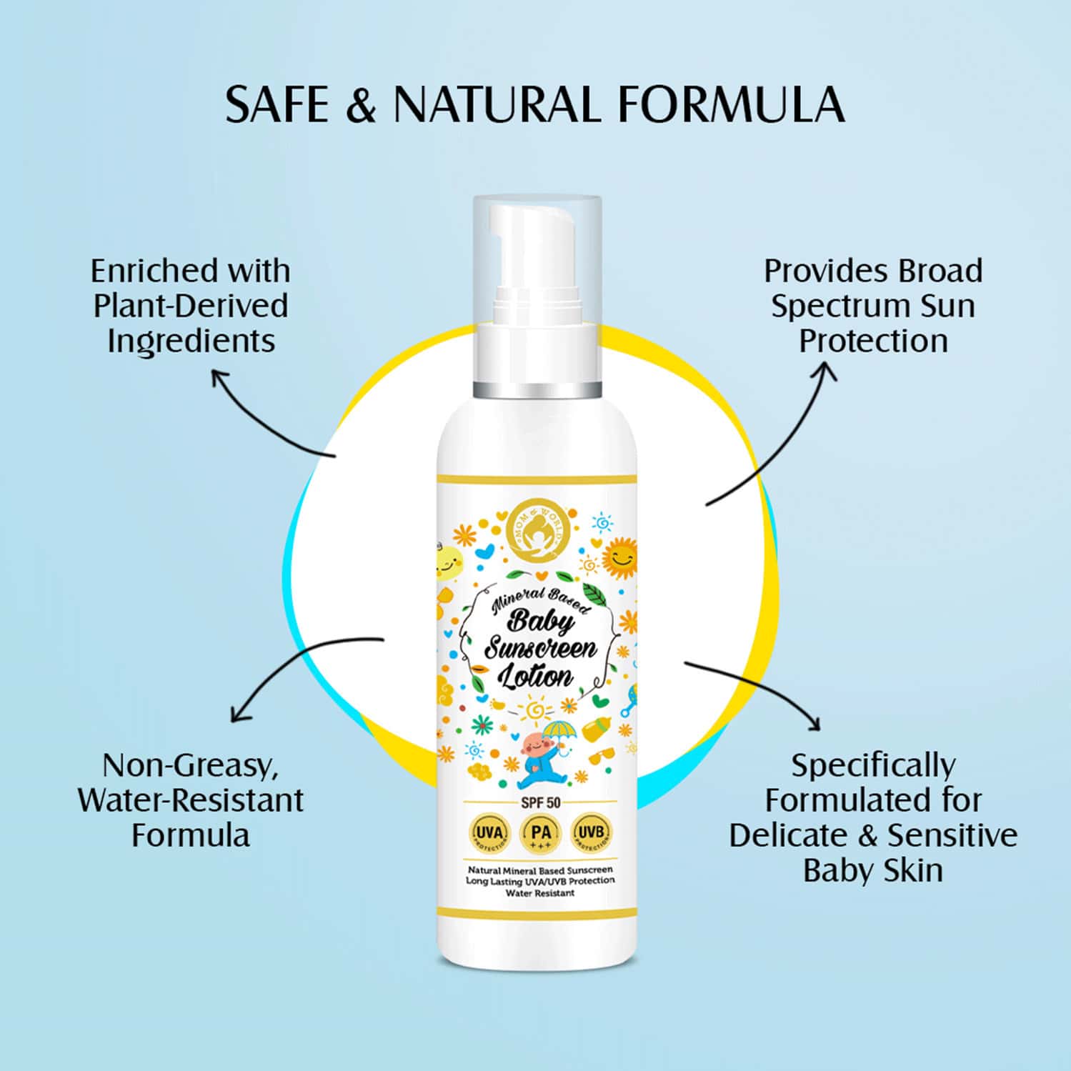Buy MOM & WORLD MINERAL BASED BABY SUNSCREEN LOTION SPF 50 PA+++ UVA/UVB PROTECTION-120 ML ...