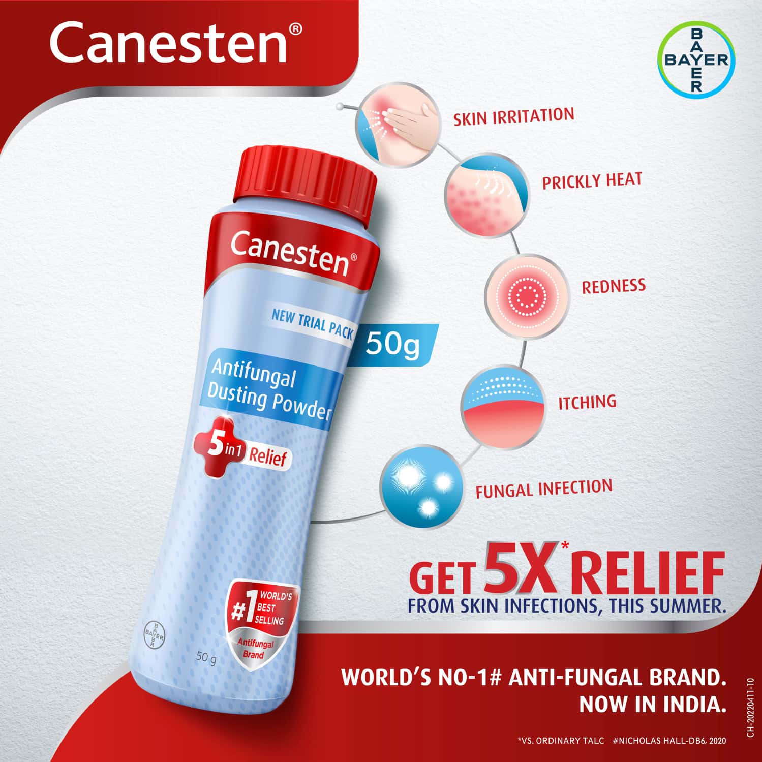 Buy CANESTEN ANTIFUNGAL DUSTING POWDER 5 IN 1 RELIEF FORMULA FOR FUNGAL ...