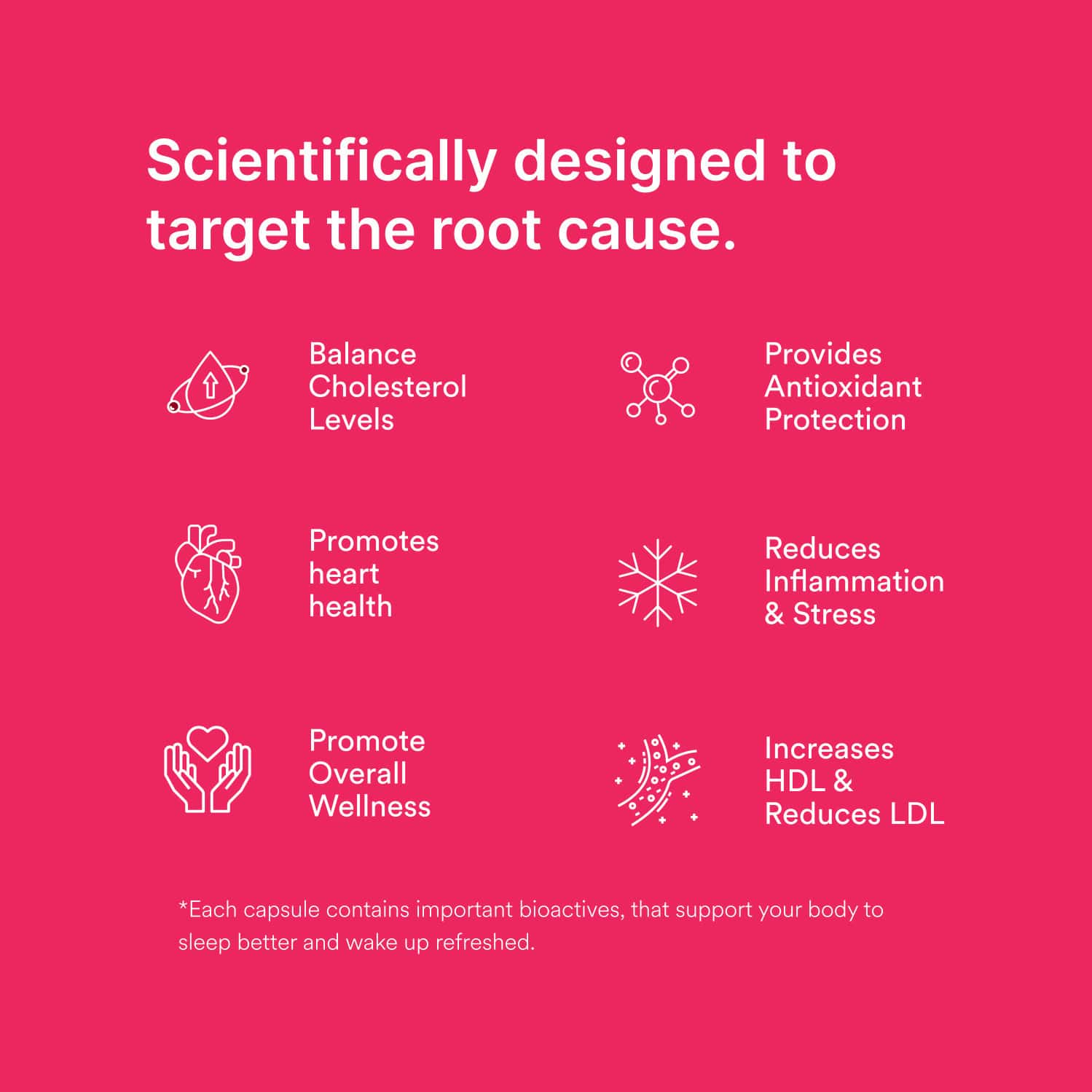 Buy ORIGINS NUTRA CHOLESTEROL AID | PROMOTES HEART HEALTH, REDUCES LDL ...