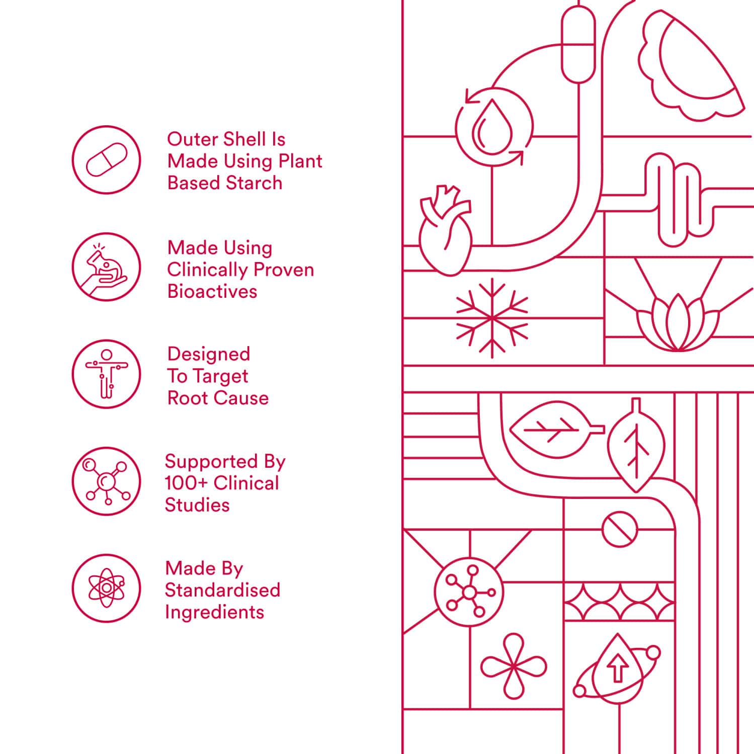 Buy ORIGINS NUTRA CHOLESTEROL AID | PROMOTES HEART HEALTH, REDUCES LDL ...