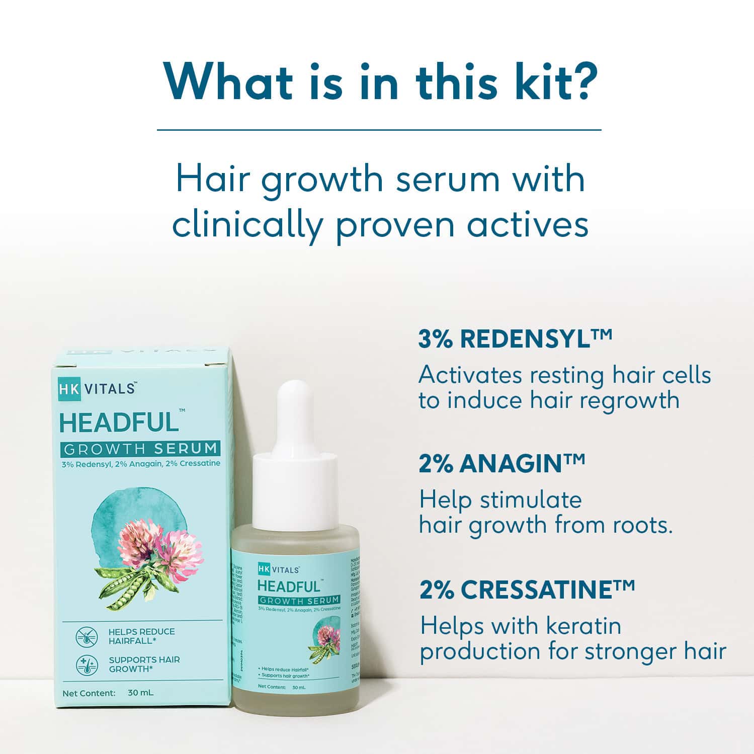 Buy HEALTHKART HK VITALS HAIRFALL SOLUTION KIT STAGE 1 Online & Get ...