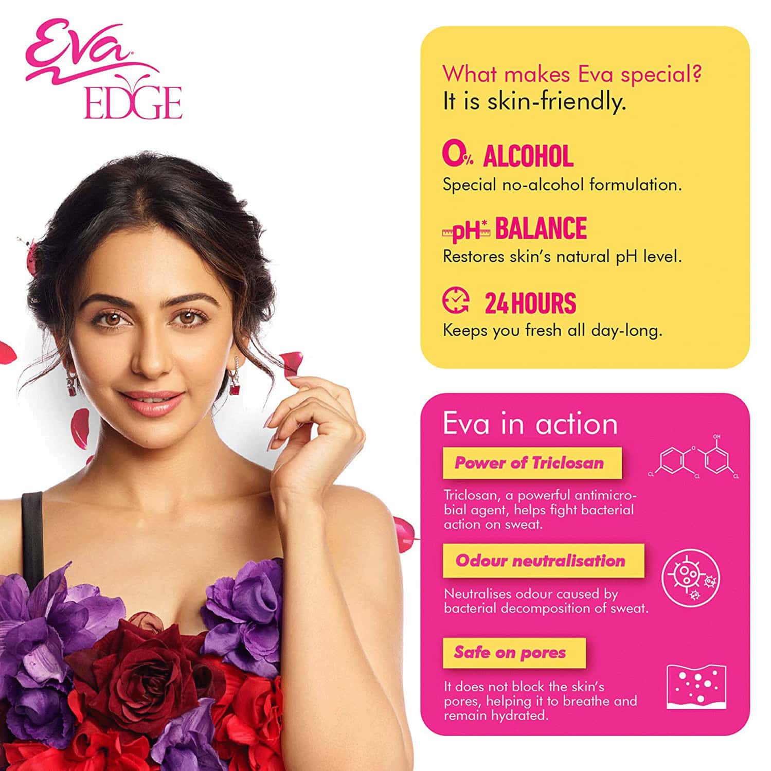 Buy EVA PERFUMED DEODRANT SKINFRIENDLY BODY SPRAY FOR WOMAN DOLL FRESH ...