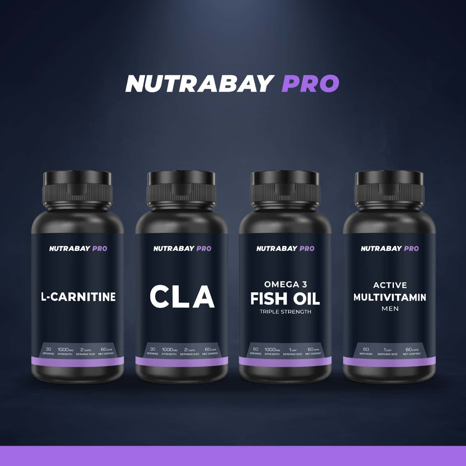Buy NUTRABAY PRO FISH OIL OMEGA 3 (TRIPLE STRENGTH) - 1000MG - 60 ...