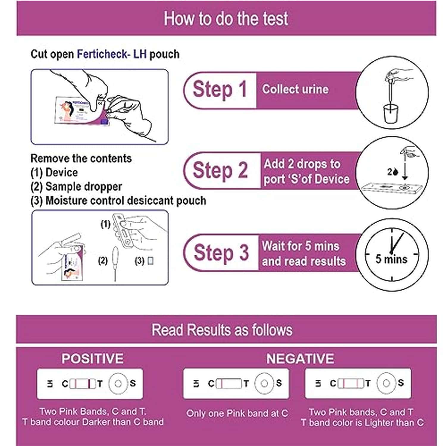 Buy FERTICHECK LH ONE STEP OVULATION KIT (5 TESTS PACK OF 1) Online ...