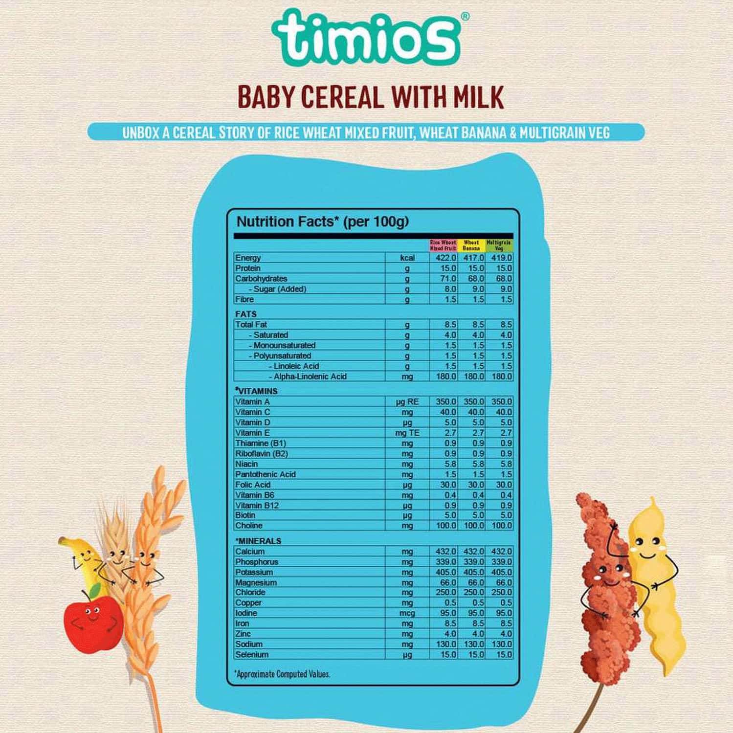 Buy TIMIOS BABY CEREAL - ASSORTED PACK FOR 8+ MONTHS 300G Online & Get ...