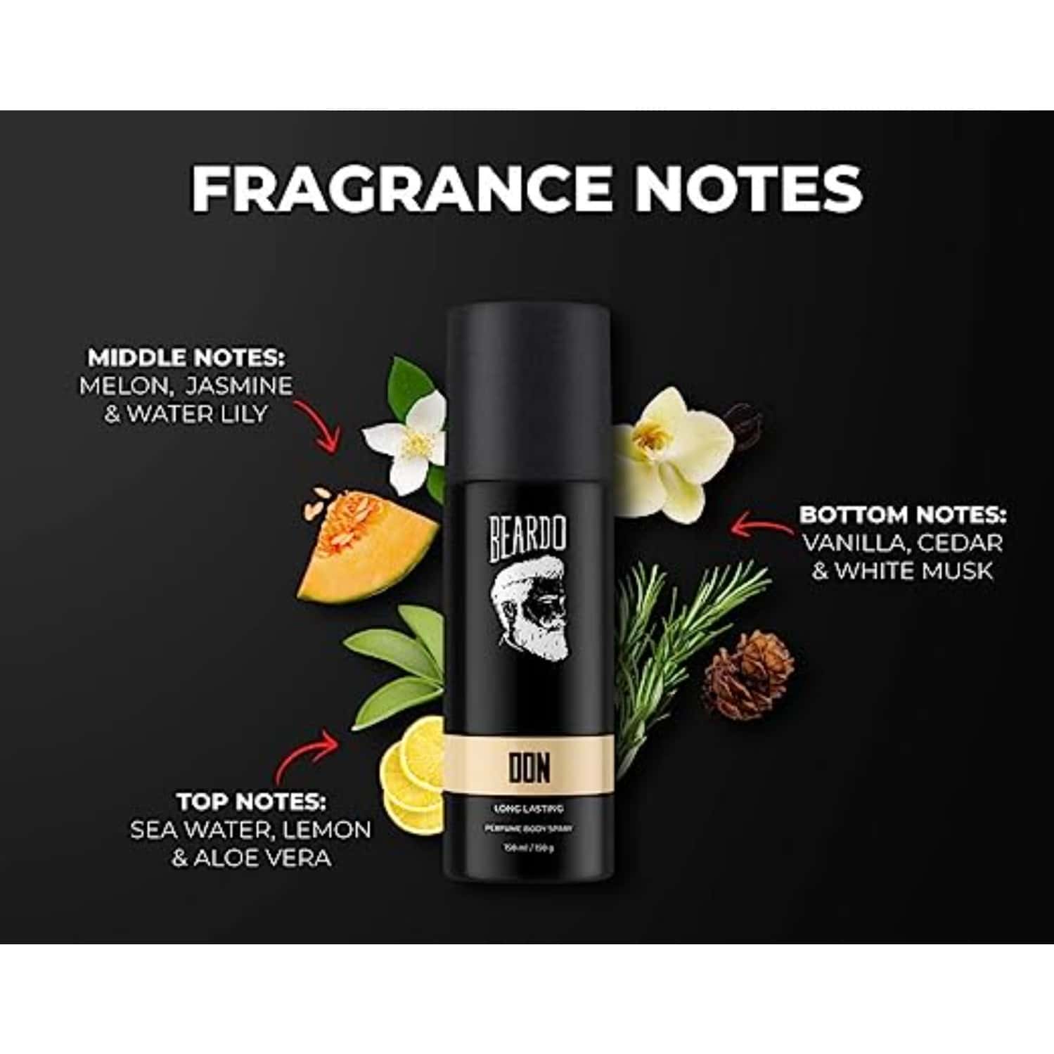 Buy BEARDO DON PERFUME BODY SPRAY 150ML Online & Get Upto 60% OFF at ...