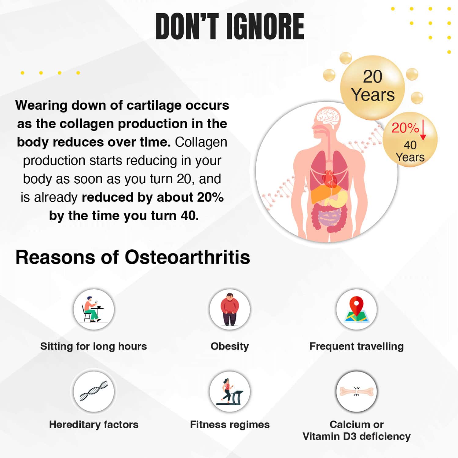 Buy COLLASMART UC - UNDENATURED TYPE TWO COLLAGEN CAPSULES - JAR OF 45 ...