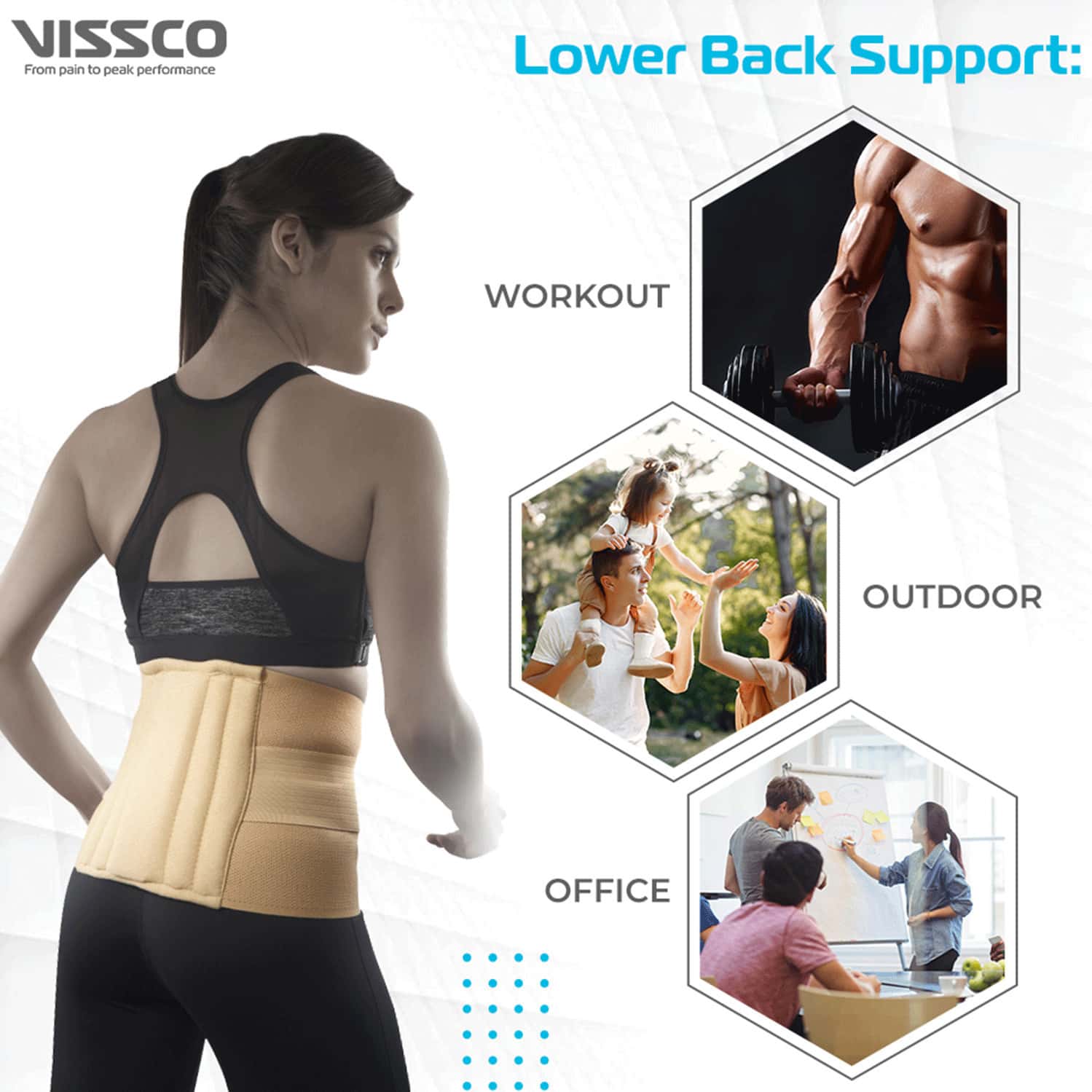 Buy VISSCO SACRO LUMBAR BELT | BACK SUPPORT FOR THE SPINE|PAIN SOLUTION ...