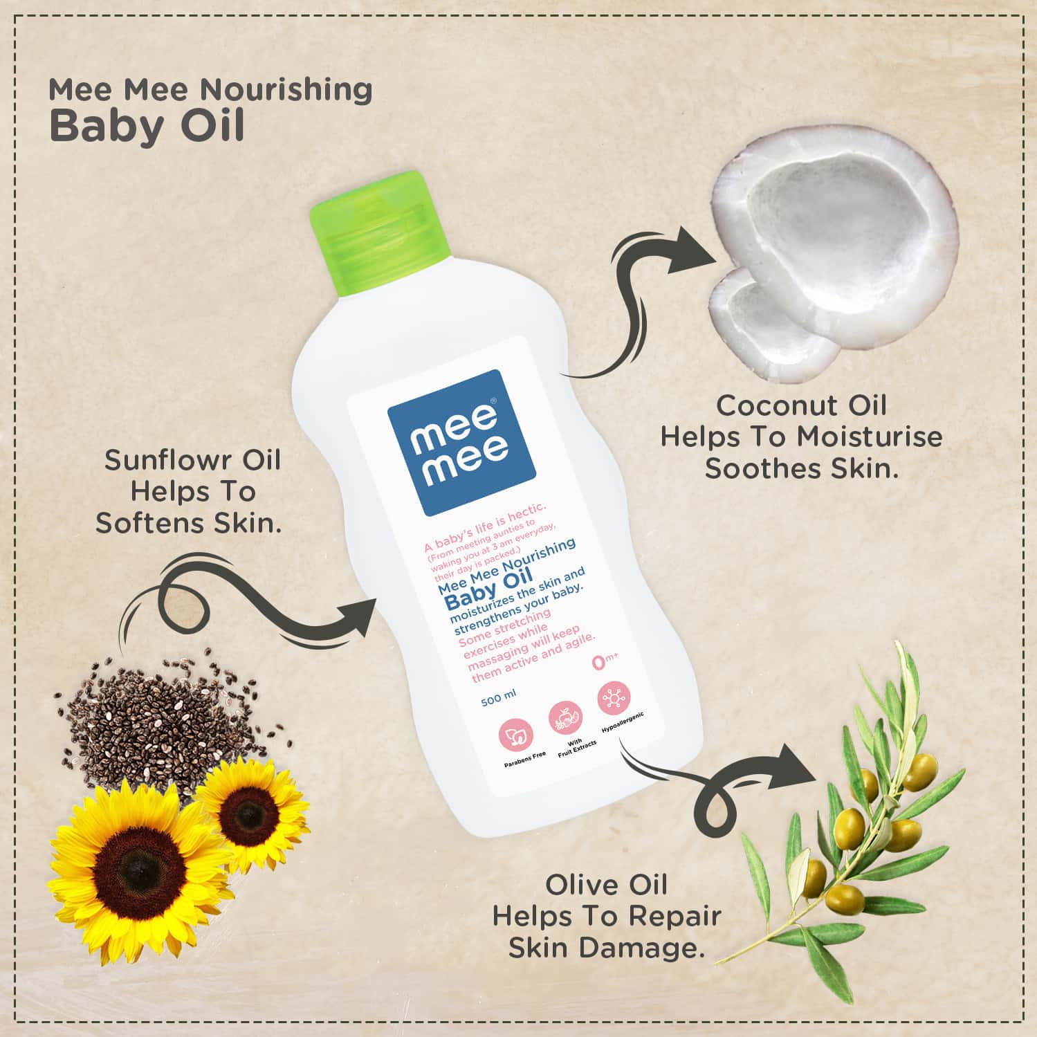 Buy MEEMEE BABY OIL WITH FRUIT EXTRACTS- 500 ML (500 ML) Online & Get ...