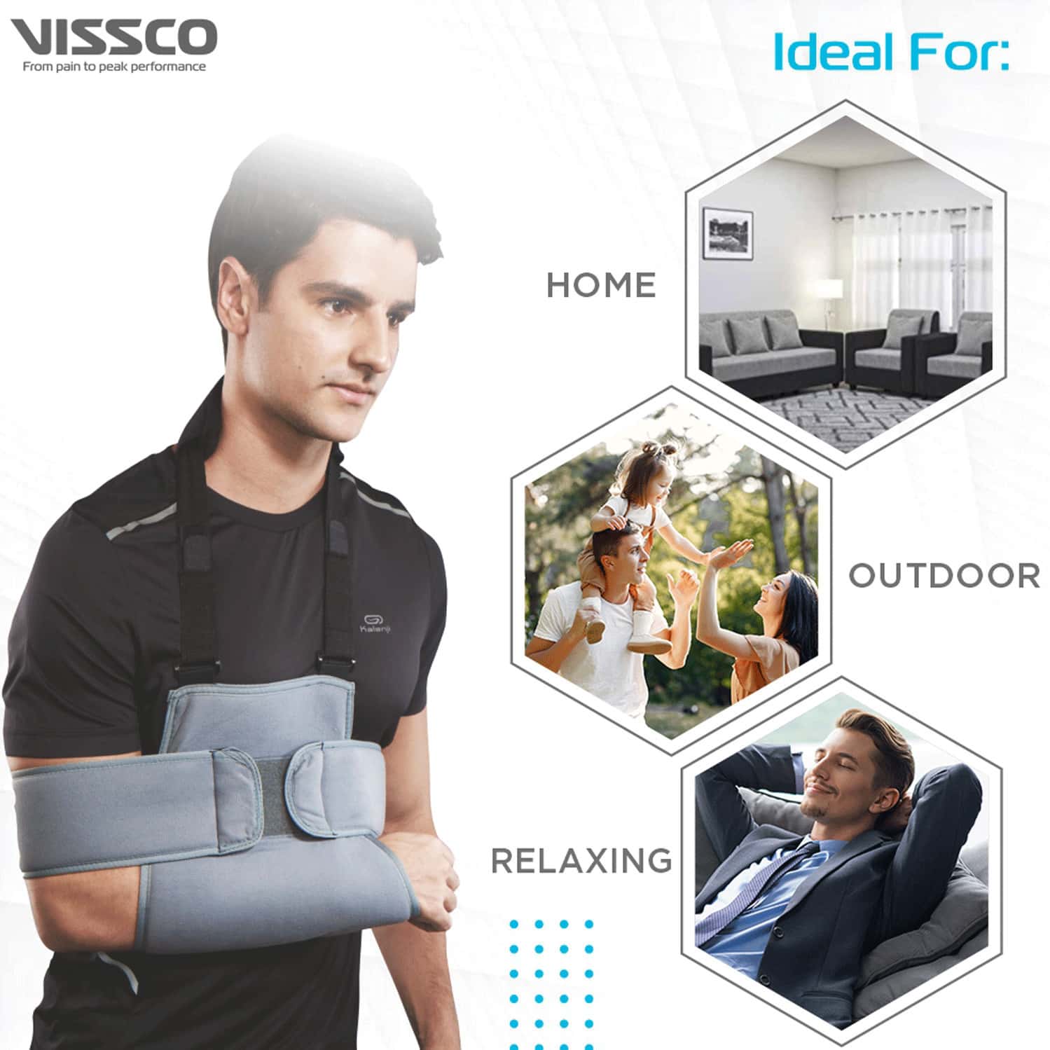Buy VISSCO SHOULDER IMMOBILIZER | PROVIDES SUPPORT FOR SHOULDER ...