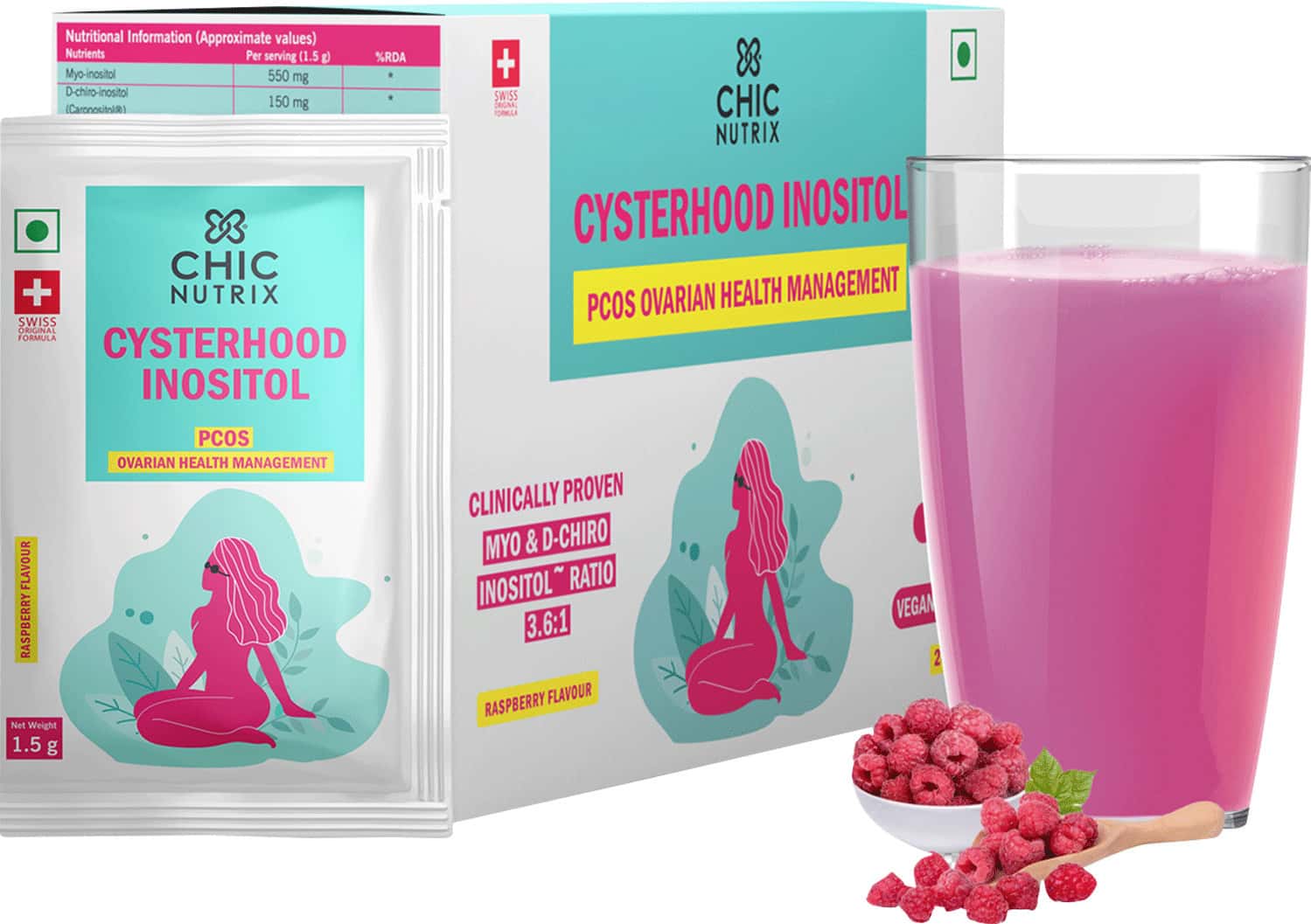 Buy COQ FEM OVARIAN HEALTH SACHET SACHET OF 4 G Online & Get Upto 60% ...