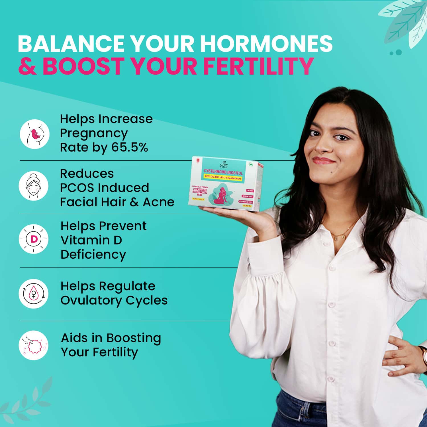 Buy CHICNUTRIX CYSTERHOOD INOSITOL - PCOS OVARIAN HEALTH MANAGEMENT ...