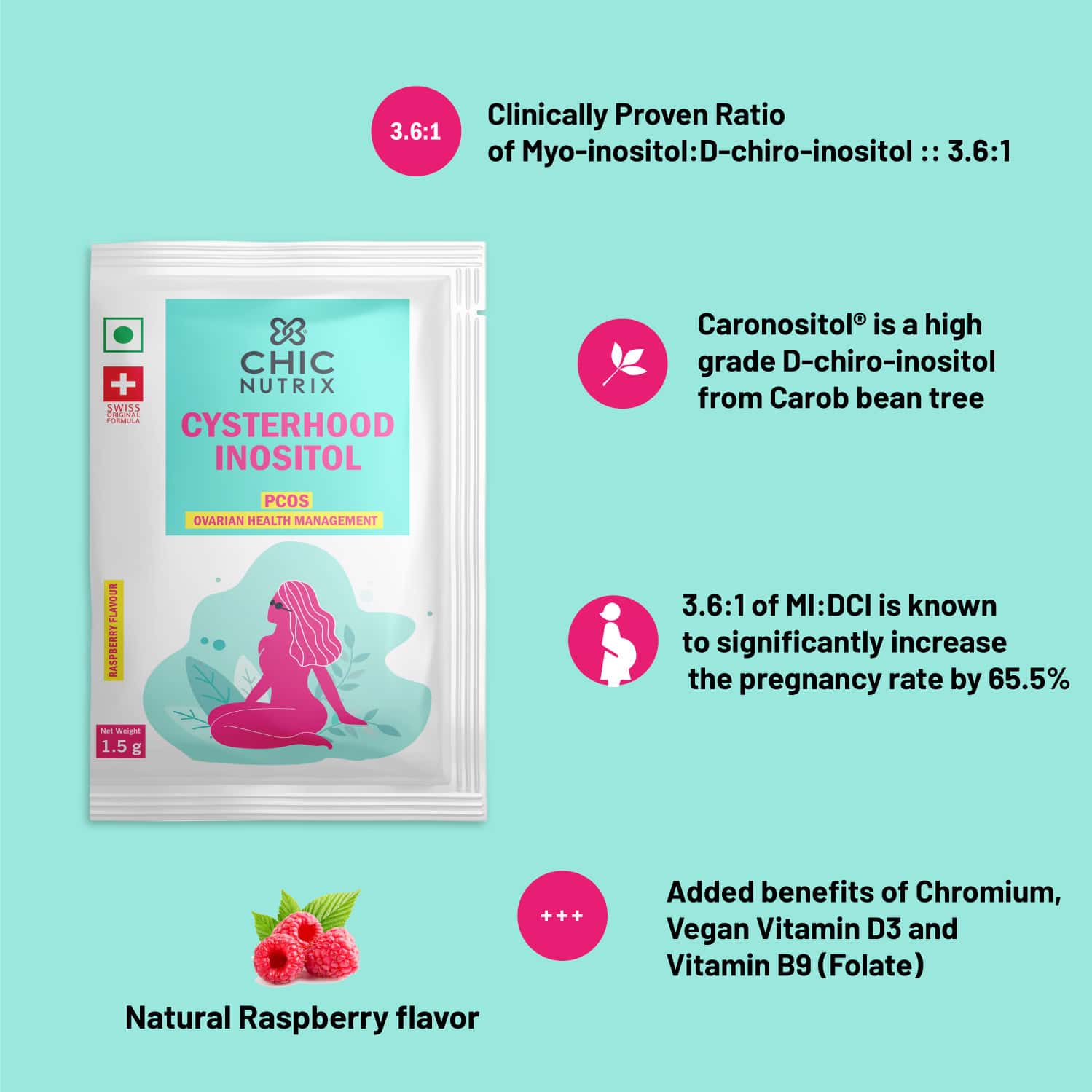 Buy CHICNUTRIX CYSTERHOOD INOSITOL - PCOS OVARIAN HEALTH MANAGEMENT ...