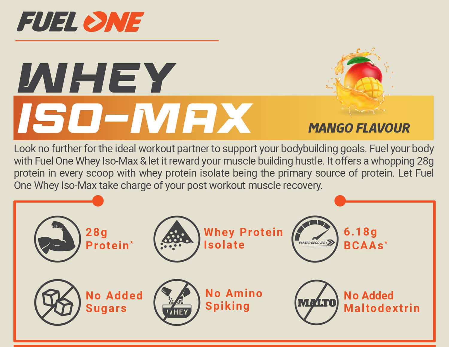 Buy FUELONE WHEY ISO-MAX, WHEY PROTEIN ISOLATE, 28G PROTEIN (MANGO, 1KG ...
