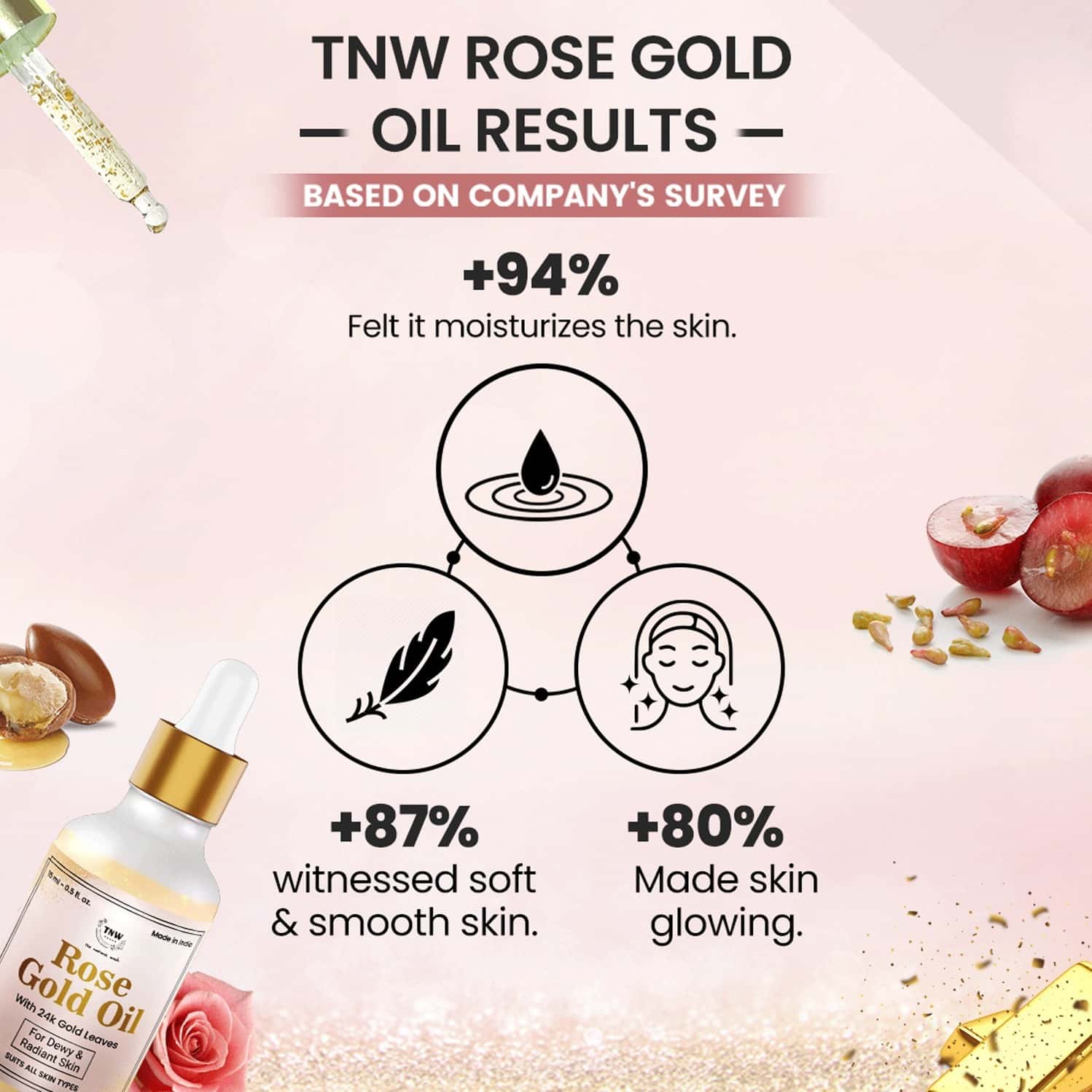 Buy TNW-THE NATURAL WASH ROSE GOLD OIL WITH GOLD FLAKES FOR GLOWING AND ...