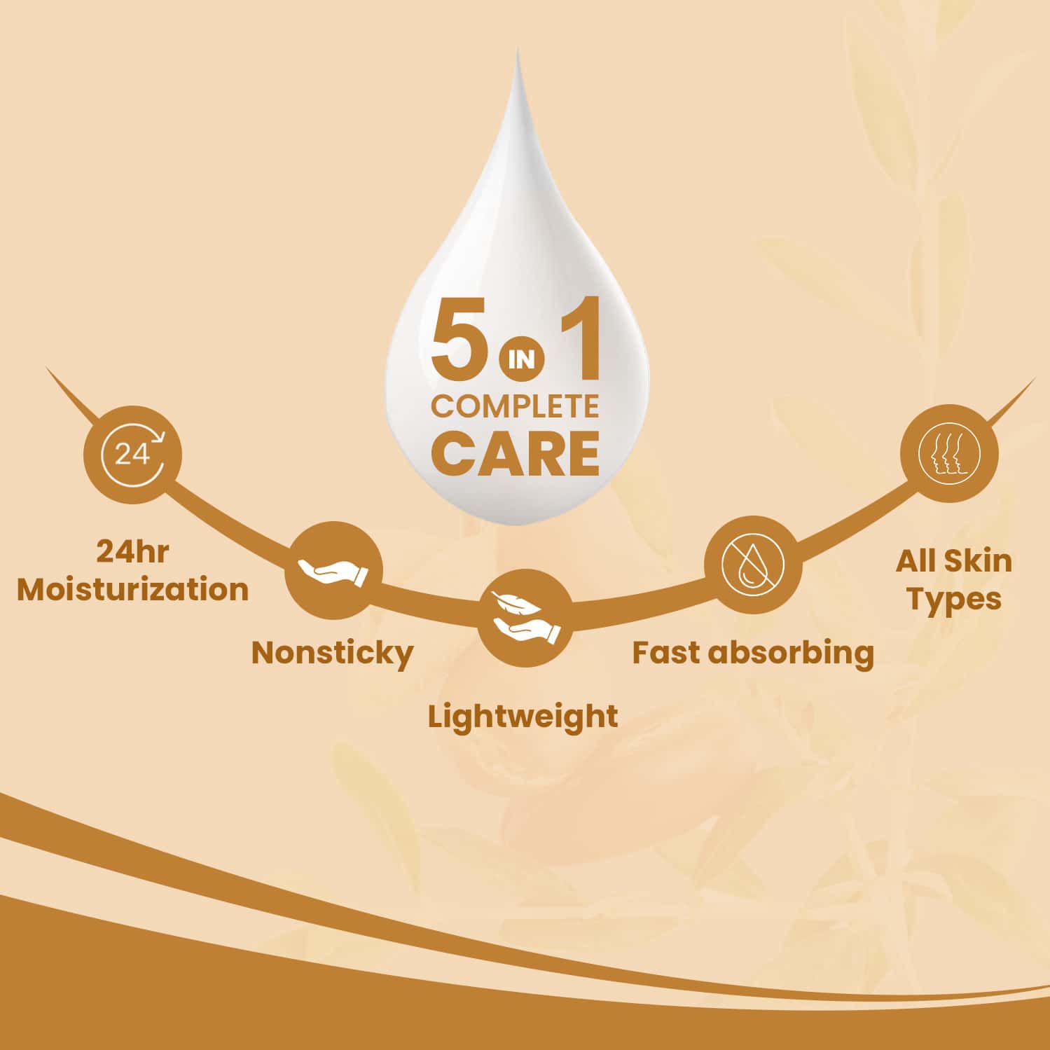 Buy THE SKIN STORY ARGAN INFINITY LOTION, 280ML Online & Get Upto 60% ...