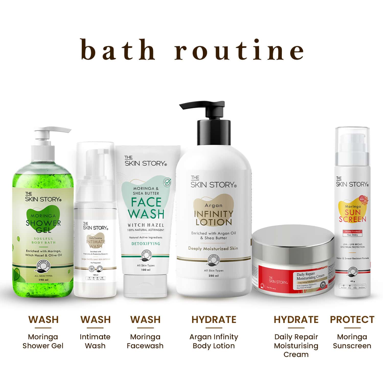 Buy THE SKIN STORY ARGAN INFINITY LOTION, 280ML Online & Get Upto 60% ...