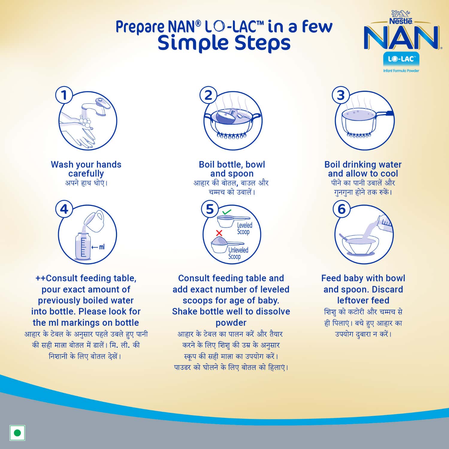 Buy NESTLE NAN LO LAC INFANT FORMULA POWDER 400GM REFILL Online & Get ...