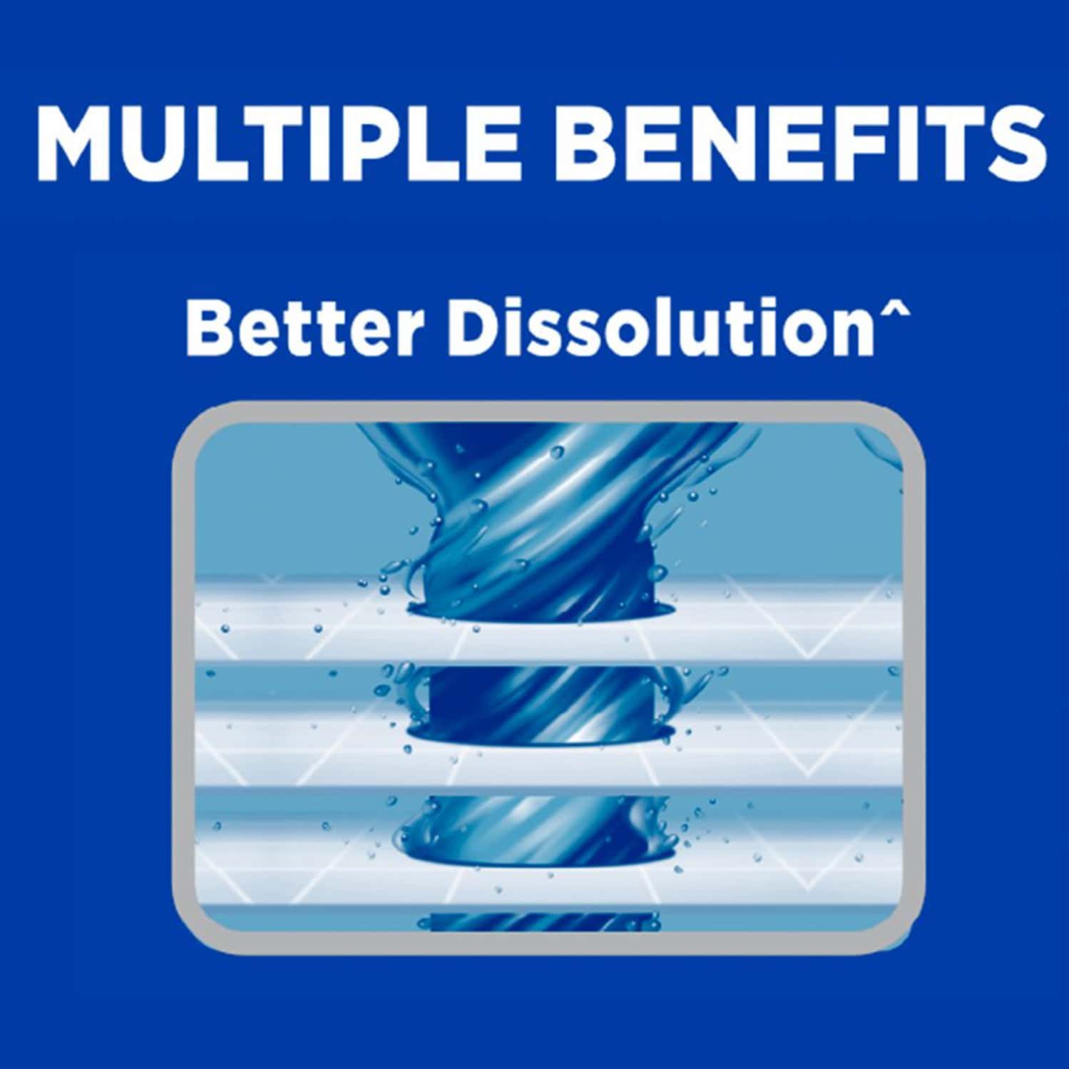 Buy RIN LIQUID DETERGENT - 800ML Online & Get Upto 60% OFF at PharmEasy