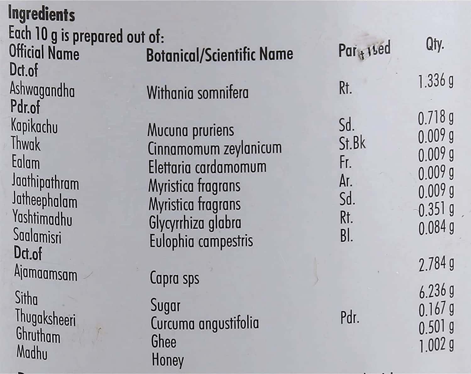 Buy NAGARJUNA ASHWAGANDHAADI LEHYAM -500 GRAM WITH FREE PACHAK METHI ...