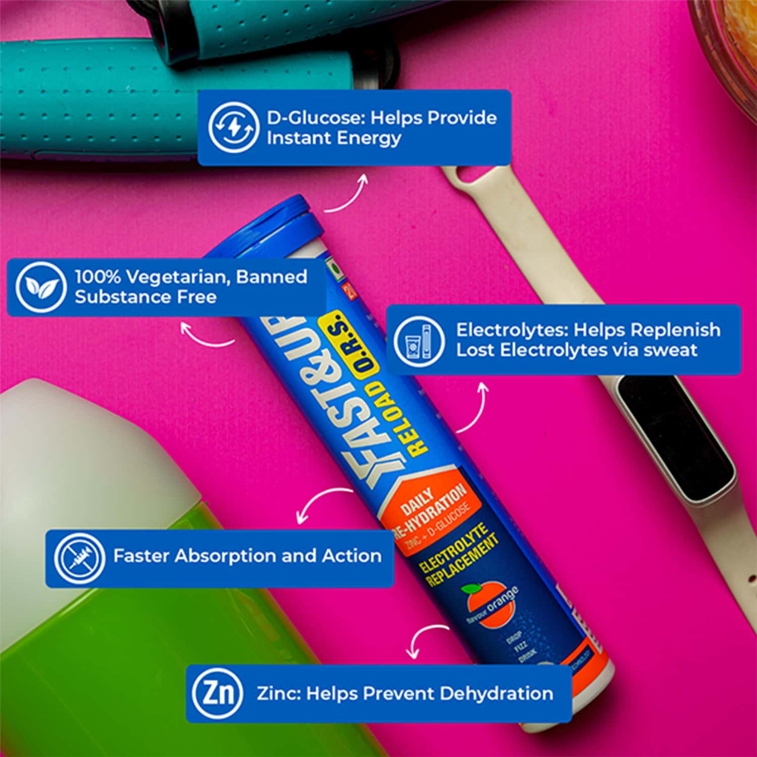 Buy FAST&UP RELOAD O.R.S, EFFERVESCENT ELECTROLYTE TABLETS -ORANGE FLAVOUR - 20 TABLETS - PACK ...