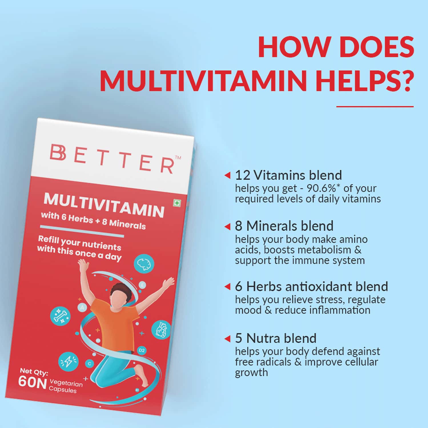 Buy BBETTER MULTIVITAMIN 60 CAPSULES BOTTLE Online & Get Upto 60% OFF ...