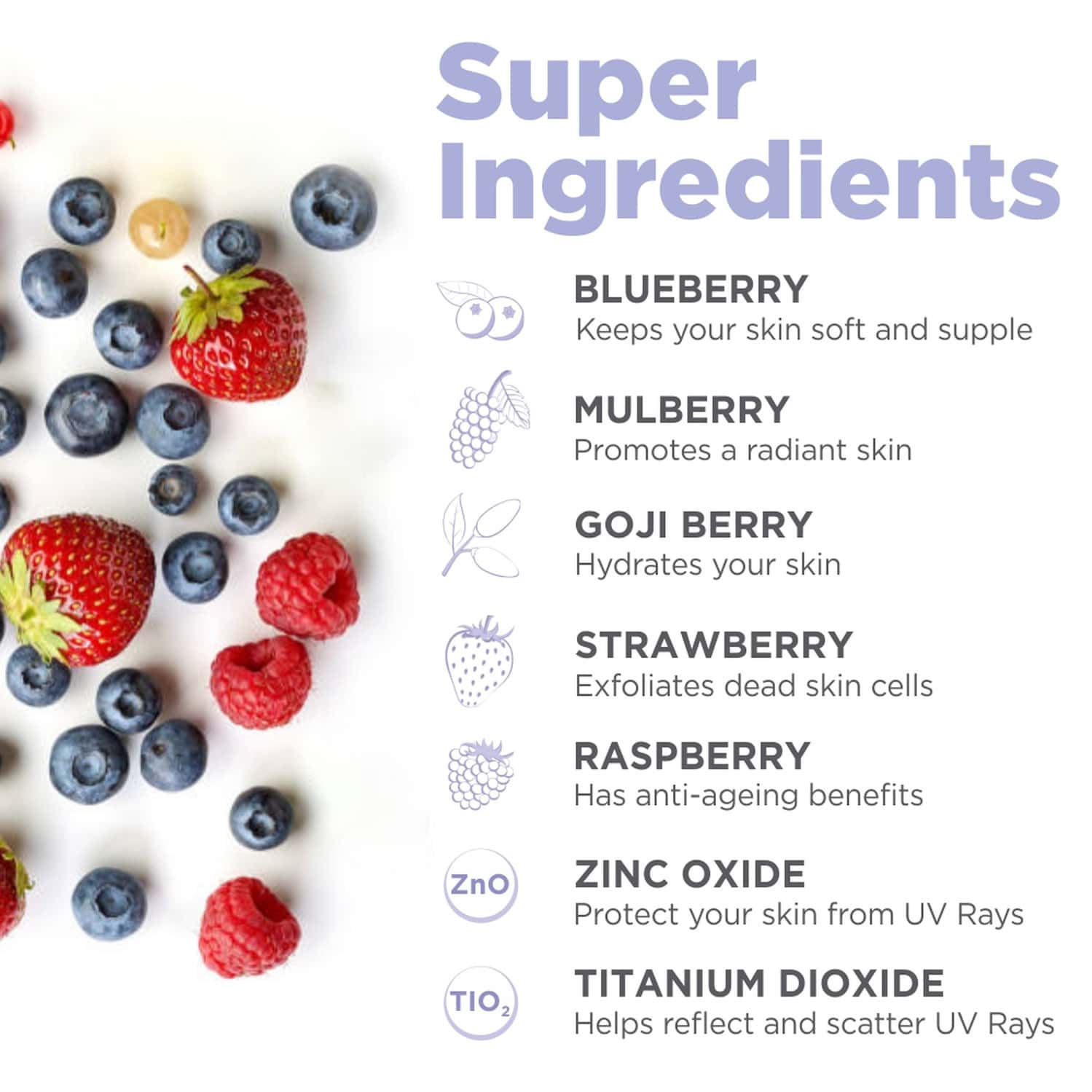 Buy HAPPIER POWERBERRY SUNSCREEN SPF 40 PA+++|LIGHTWEIGHT & QUICK ...