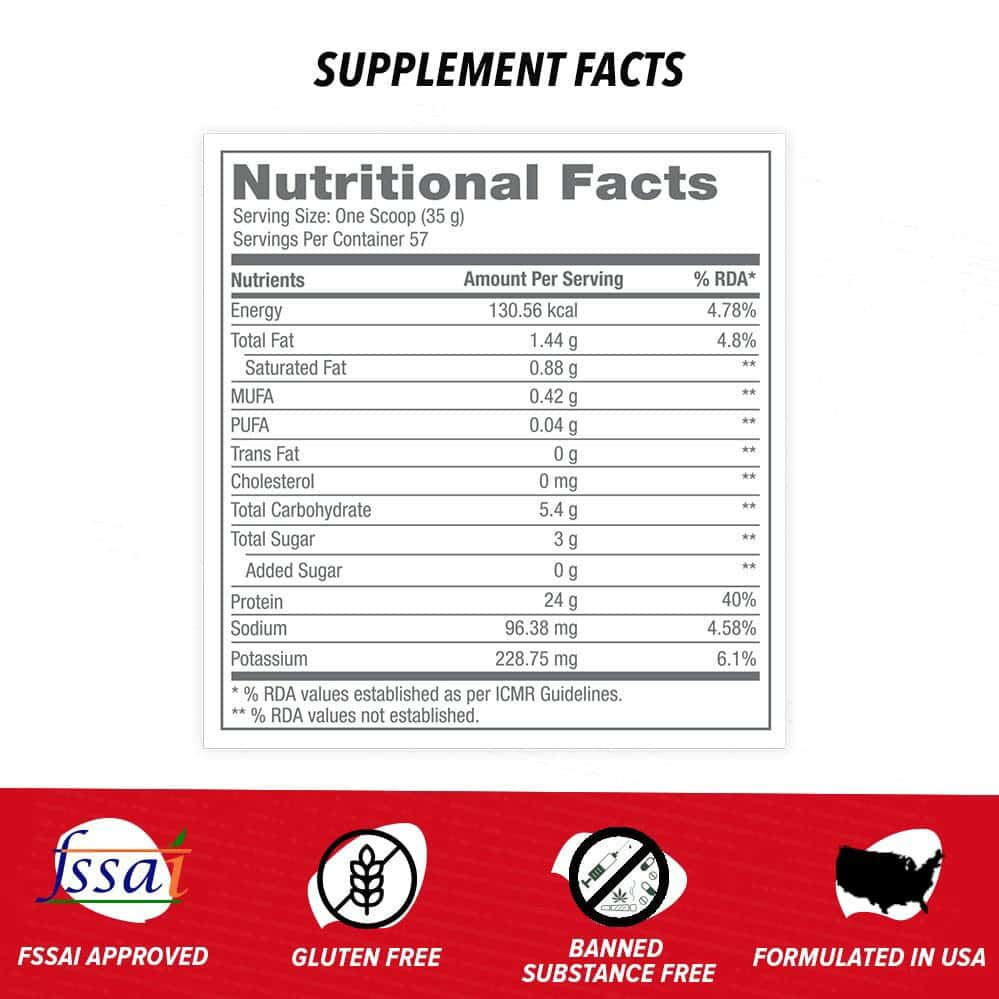 Buy GNC PRO PERFORMANCE 100% WHEY PROTEIN POWDER , 1.8 KG | 24G PROTEIN ...
