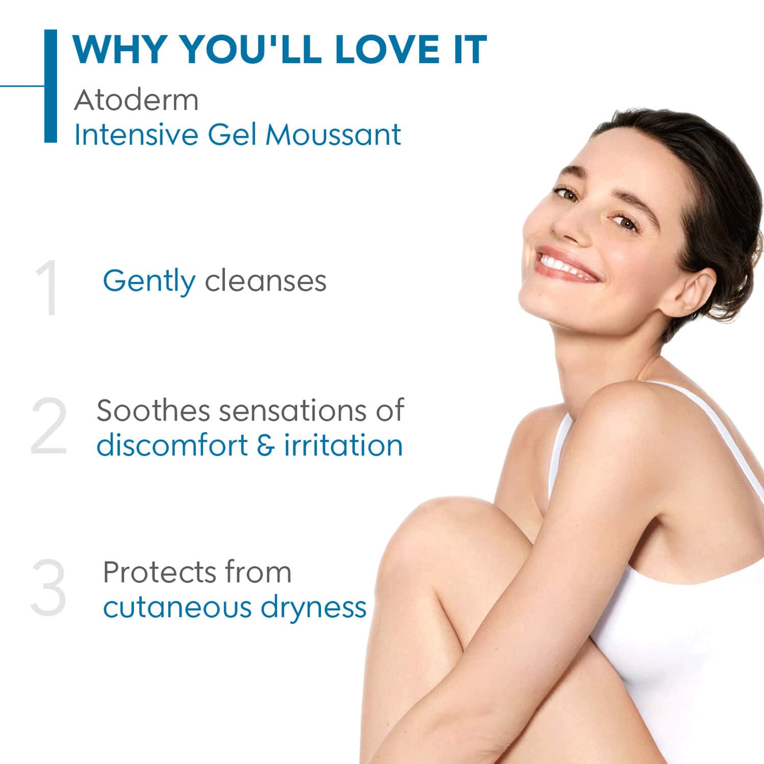 Buy BIODERMA ATODERM INTENSIVE GEL MOUSSANT ULTRA-SOOTHING GEL 200ML ...