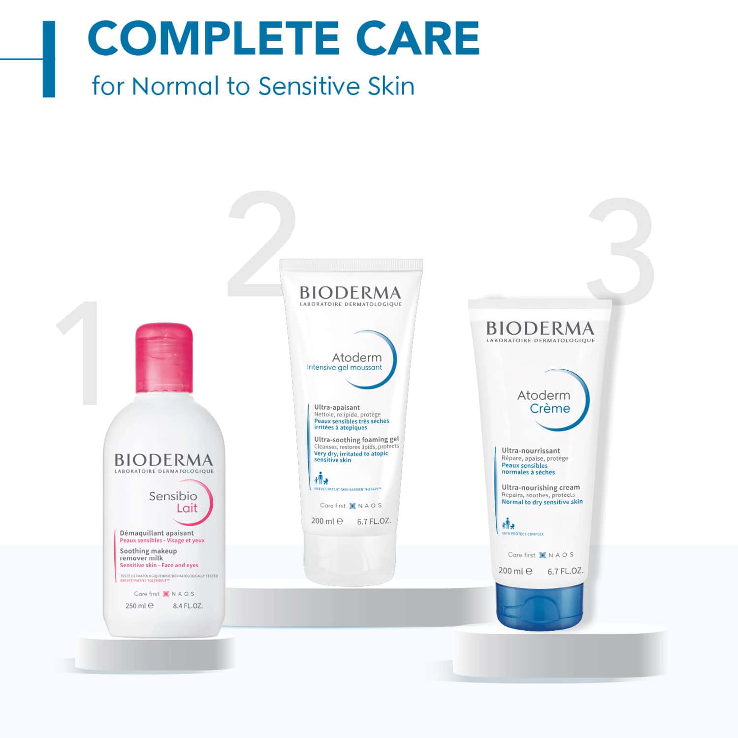 Buy BIODERMA ATODERM INTENSIVE GEL MOUSSANT ULTRA-SOOTHING GEL 200ML ...