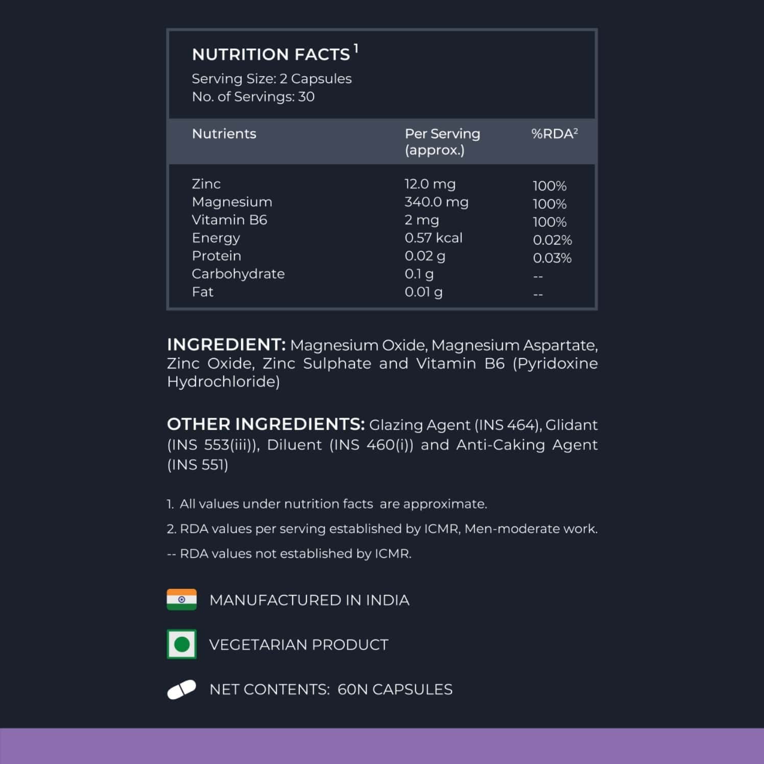 Buy NUTRABAY PRO ZINC + MAGNESIUM + B6 - 500MG - 60 CAPSULES Online ...