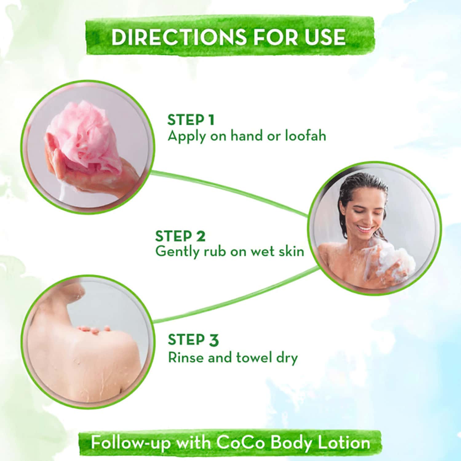 Buy MAMAEARTH COCO BODY WASH FOR SKIN AND AWAKENING - 300ML Online ...