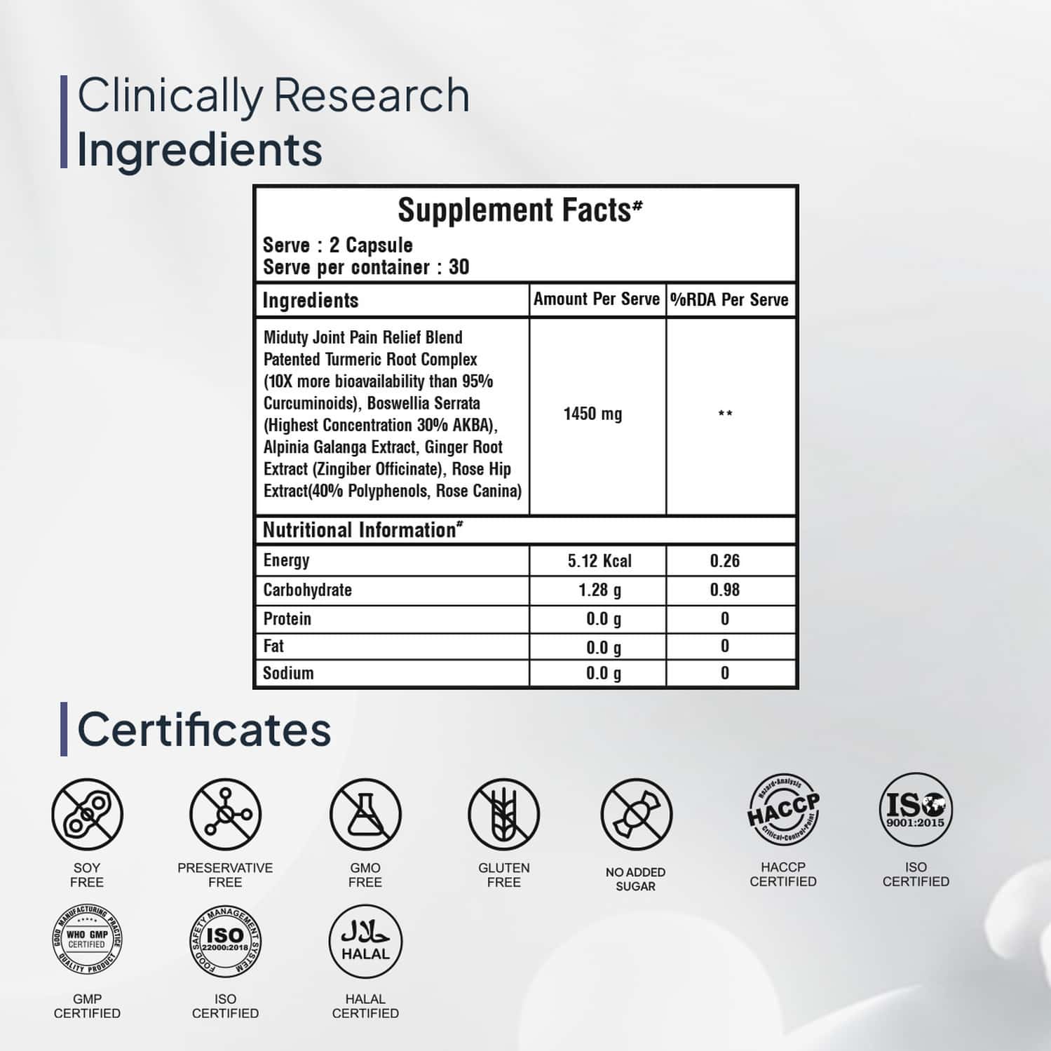 Buy MIDUTY PALAK NOTES JOINT PAIN RELIEF SUPPLEMENT TURMERIC ROOT ...