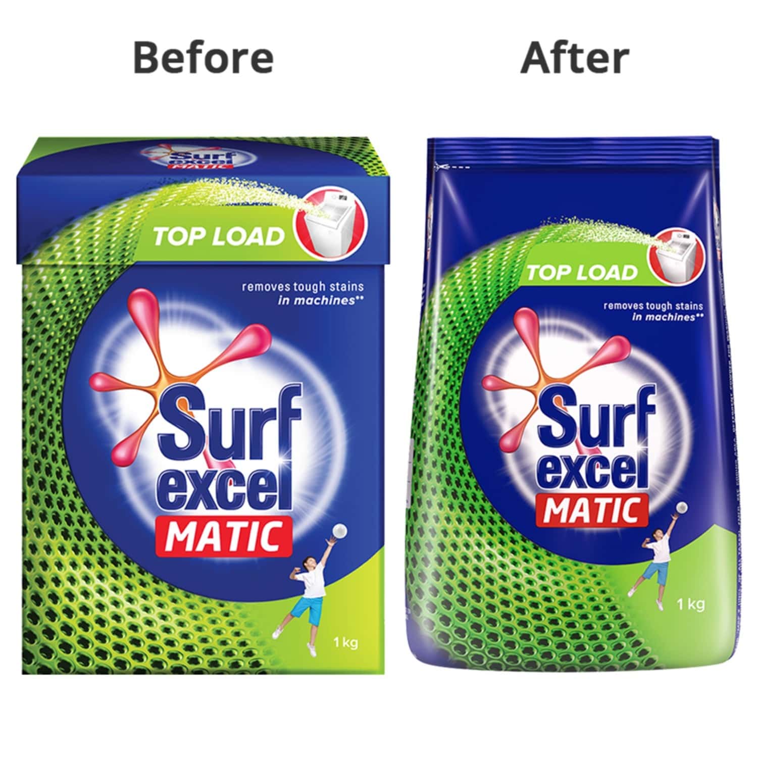 Buy SURF EXCEL MATIC TOP LOAD DETERGENT POWDER 1 KG Online Get Upto 60 OFF At PharmEasy