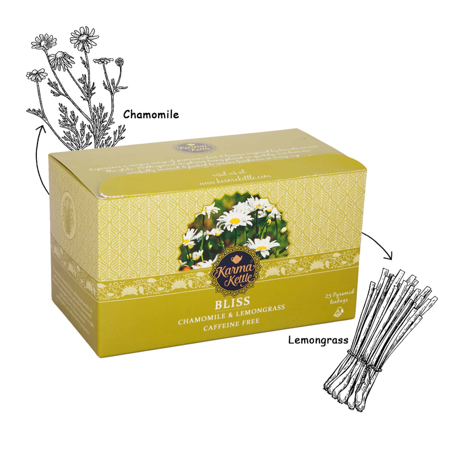 Buy KARMA KETTLE BLISS - CHAMOMILE & LEMONGRASS, HERBAL TEA, NATURAL ...