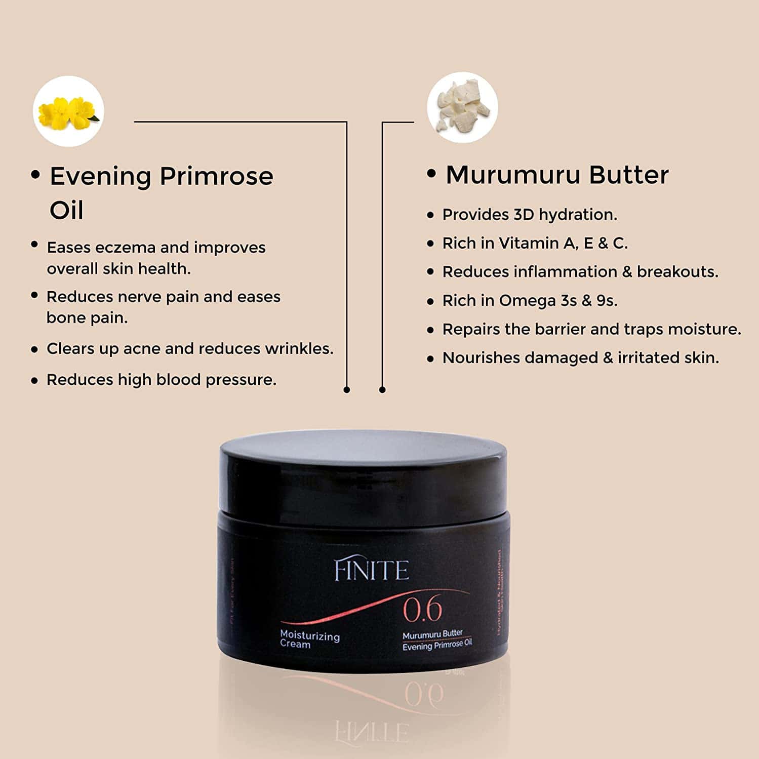 Buy FINITE FACE MOISTURIZING CREAM FOR ALL SKIN TYPES Online & Get Upto ...