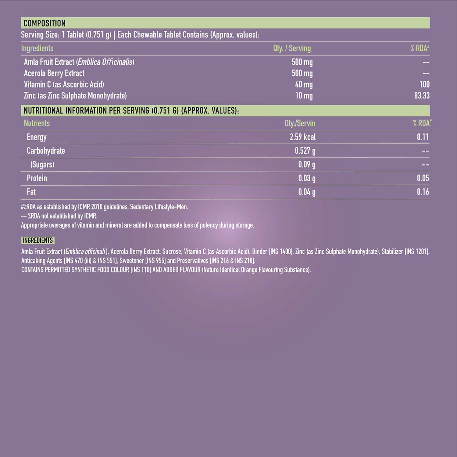 Buy TRUEBASICS NATURAL VITAMIN C (40MG) WITH 10MG ZINC FOR IMMUNITY ...