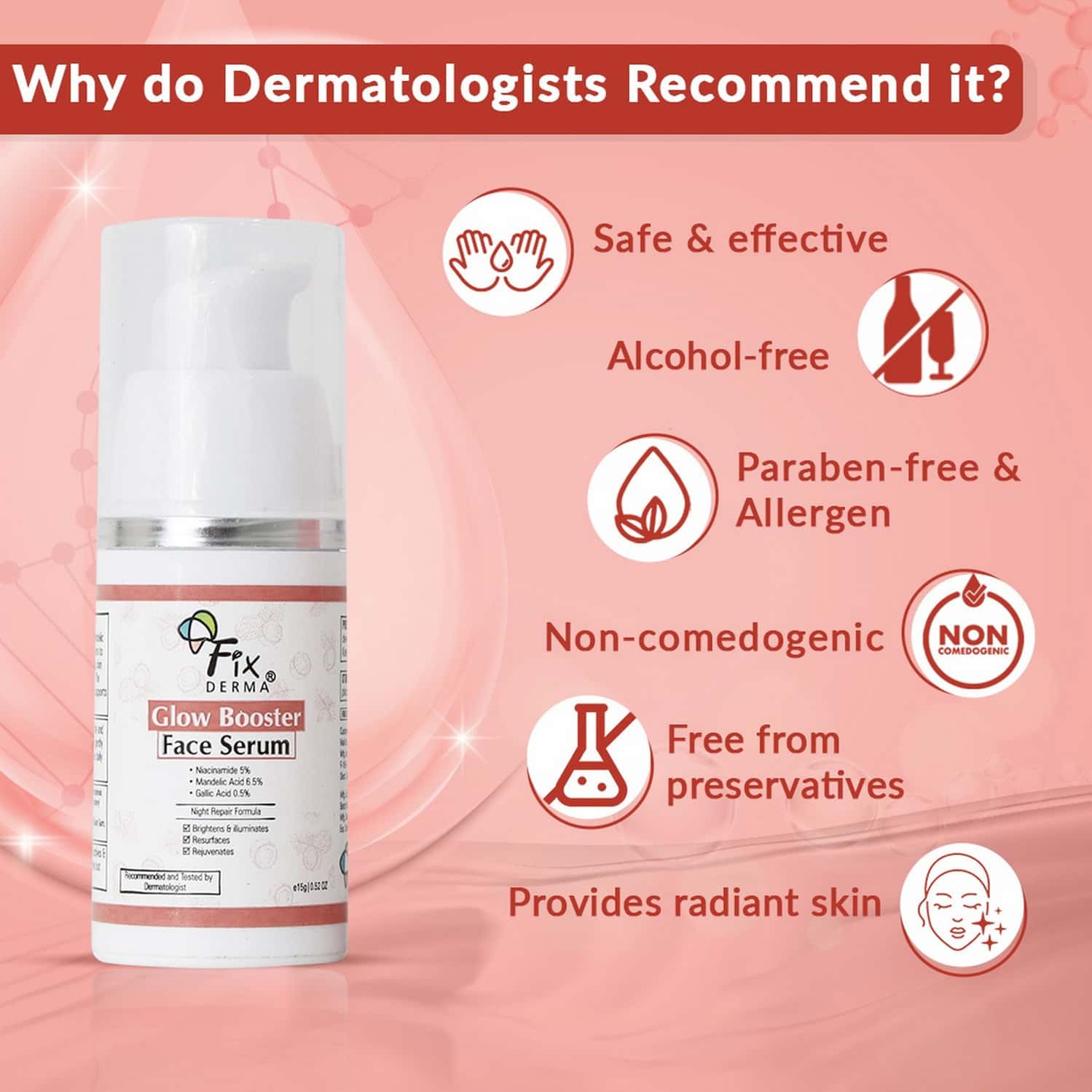 Buy FIXDERMA 5% NIACINAMIDE SERUM GLOW BOOSTER FACE SERUM - 15G Online ...