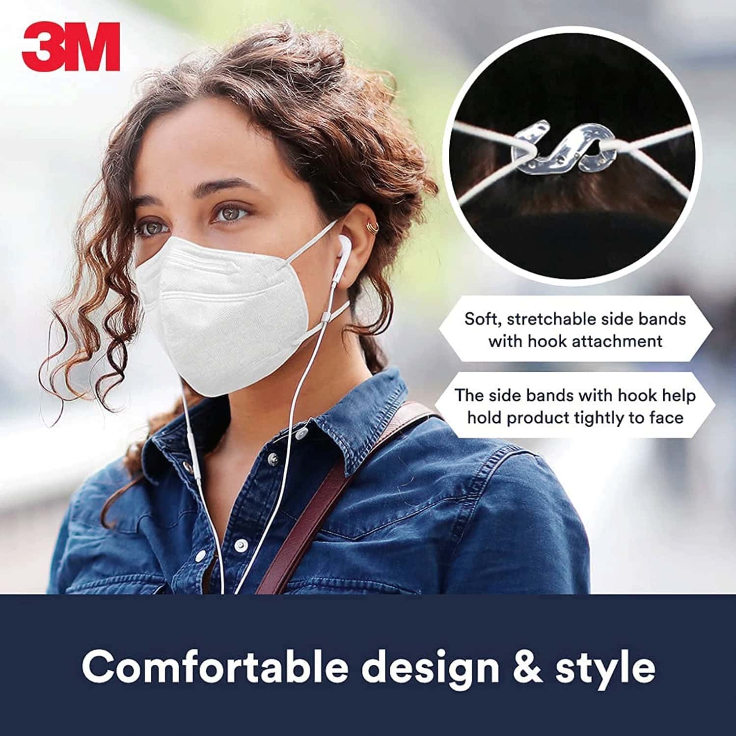 Buy 3M KN95 RESPIRATOR COMFORT DESIGN (FACE MASK, 5 UNITS, WHITE ...