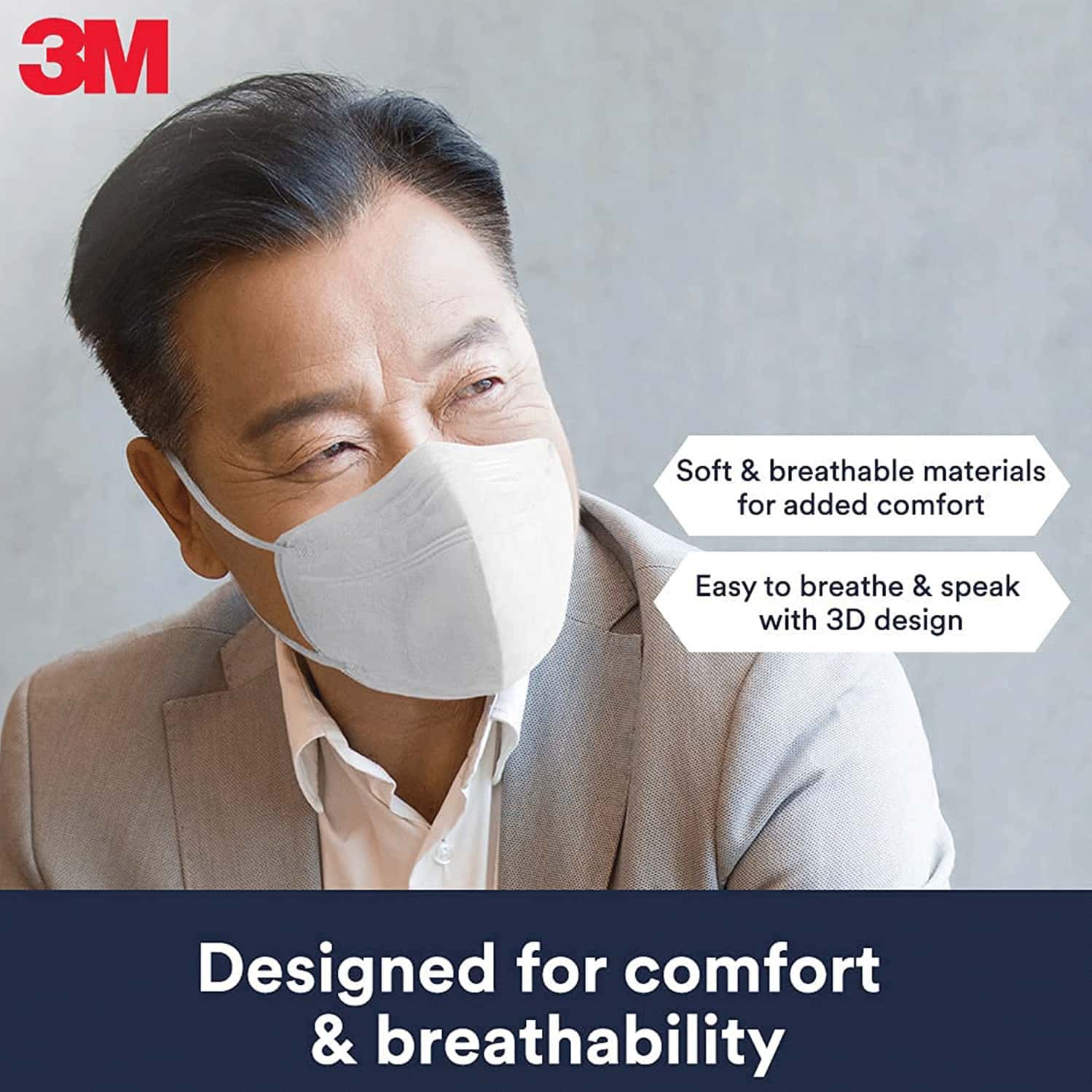 Buy 3M KN95 RESPIRATOR COMFORT DESIGN (FACE MASK 5 UNITS WHITE) Online ...