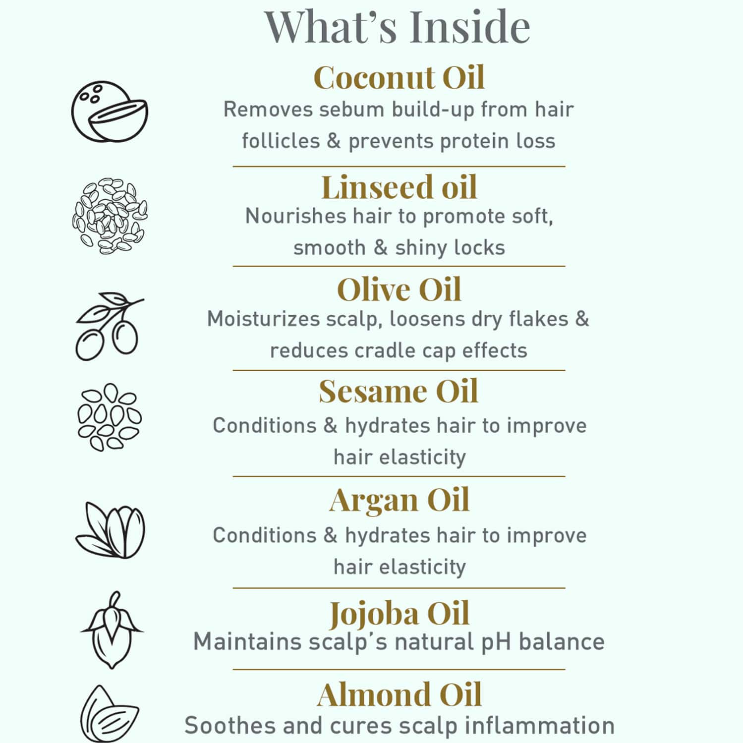 Buy NATURAL HAIR OIL - PACK OF 3 Online & Get Upto 60% OFF at PharmEasy