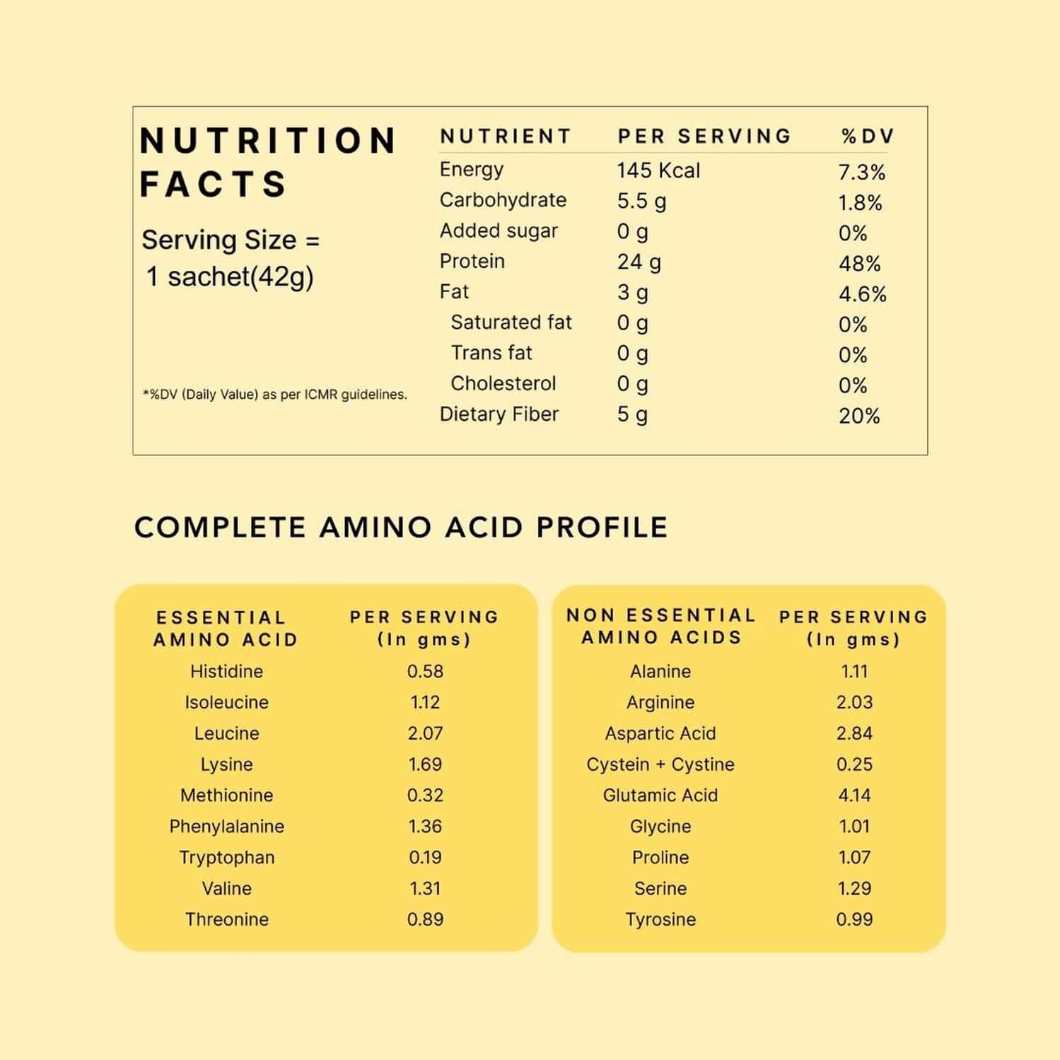 Buy EARTHFUL PLANT PROTEIN FOR STAMINA- INDONESIAN COCOA - LARGE PACK ...