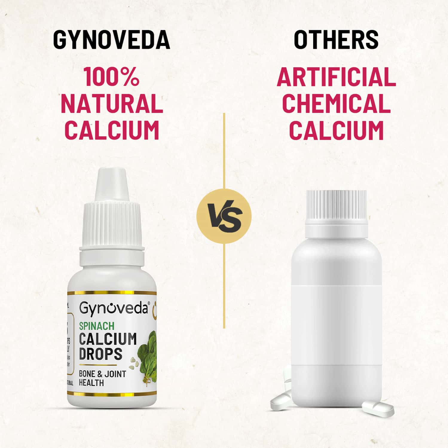 Buy GYNOVEDA SPINACH CALCIUM DROPS. FOR HEALTHY BONES JOINT MUSCLE EYE ...