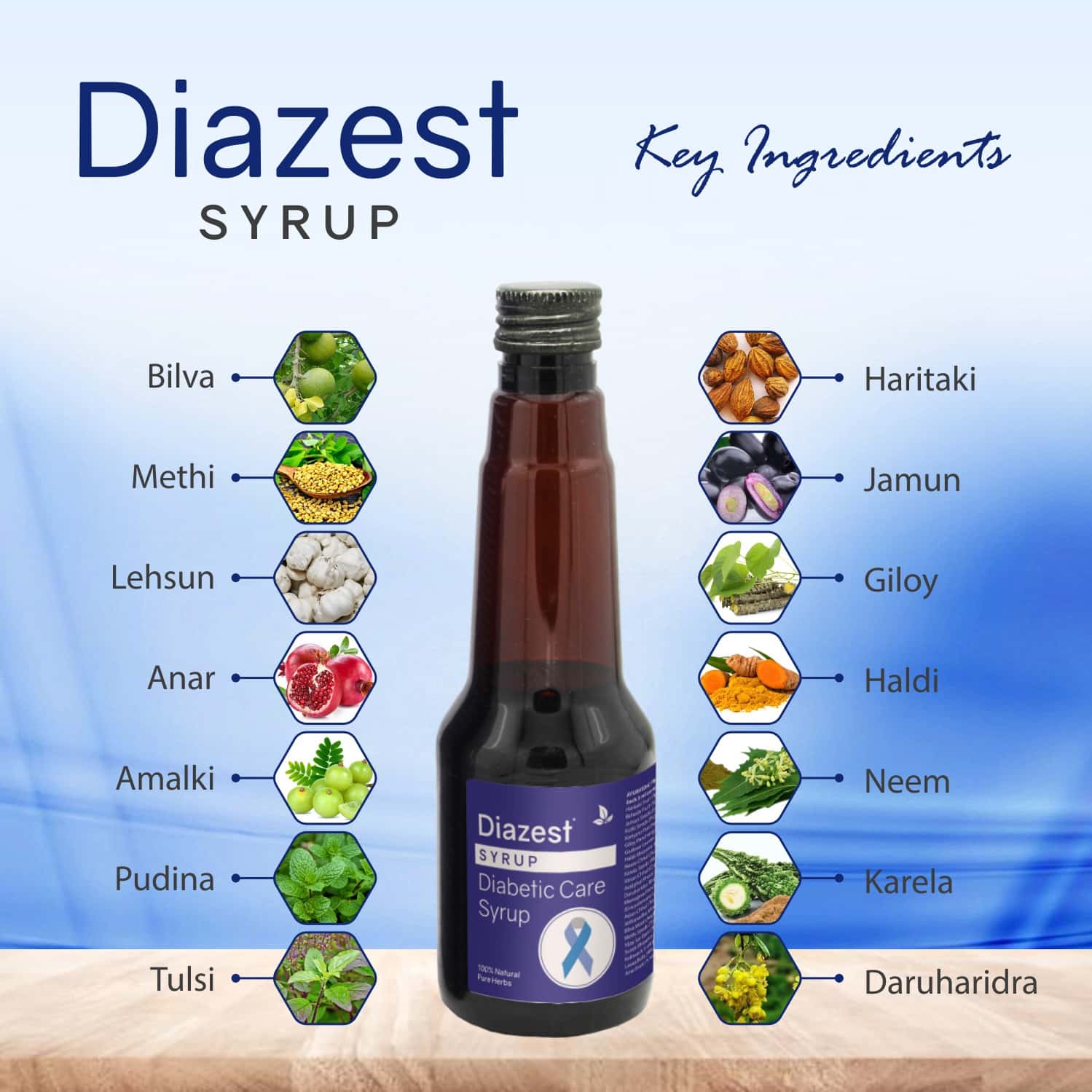 Buy DIAZEST SYRUP 200 ML | TO MANAGE DIABETES & BLOOD GLUCOSE LEVEL ...