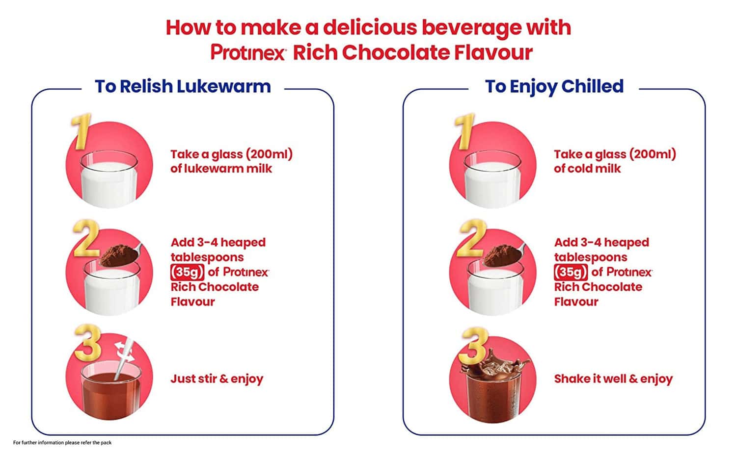 Buy PROTINEX RICH CHOCOLATE FLAVOUR JAR OF 400GM Online & Get Upto 60% ...