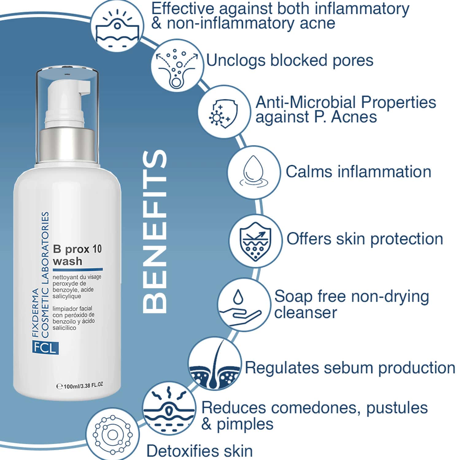 Buy FCL B-PROX FACE WASH FOR ACNE PRONE SKIN AND GENTLY REMOVES THE ...