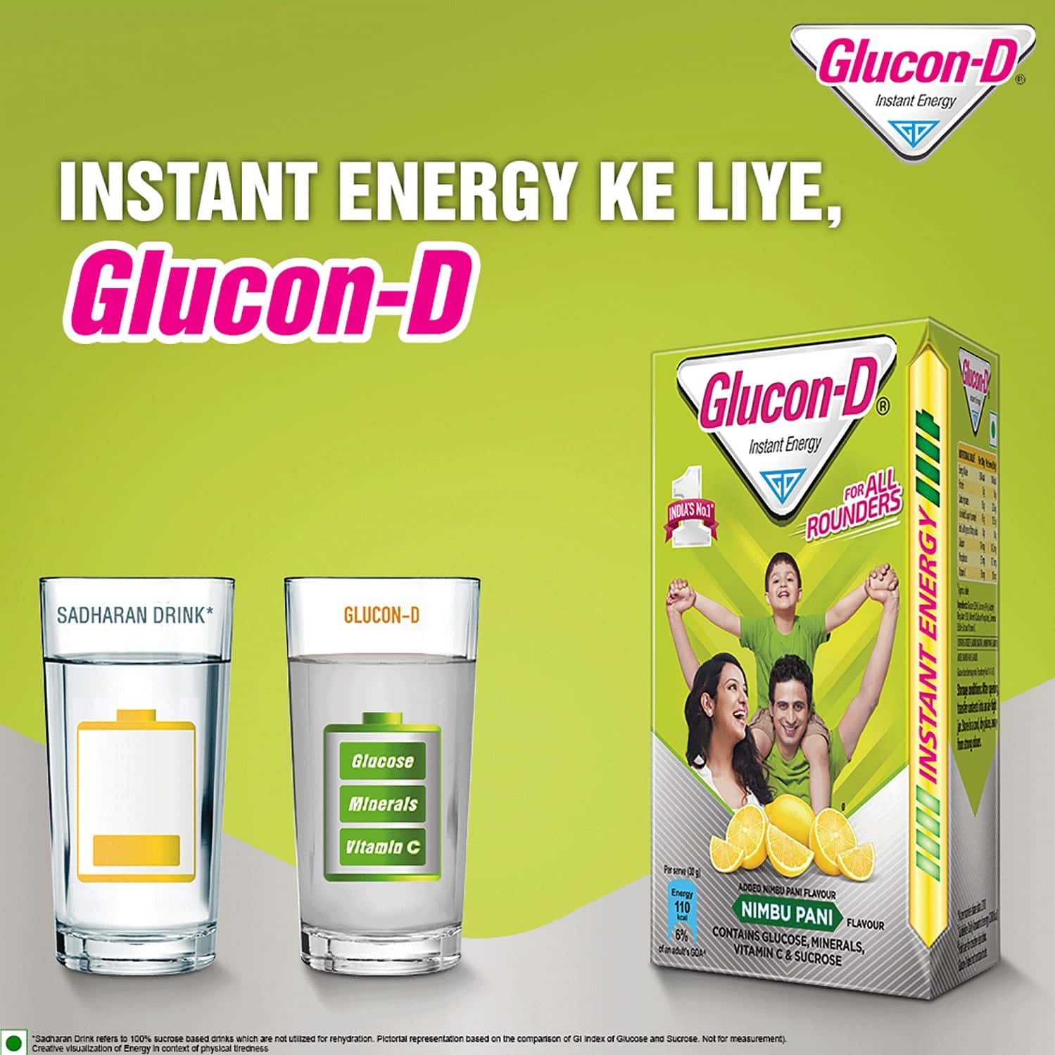 Buy GLUCON-D INSTANT ENERGY HEALTH DRINK NIMBU PANI - 200GM REFILL ...