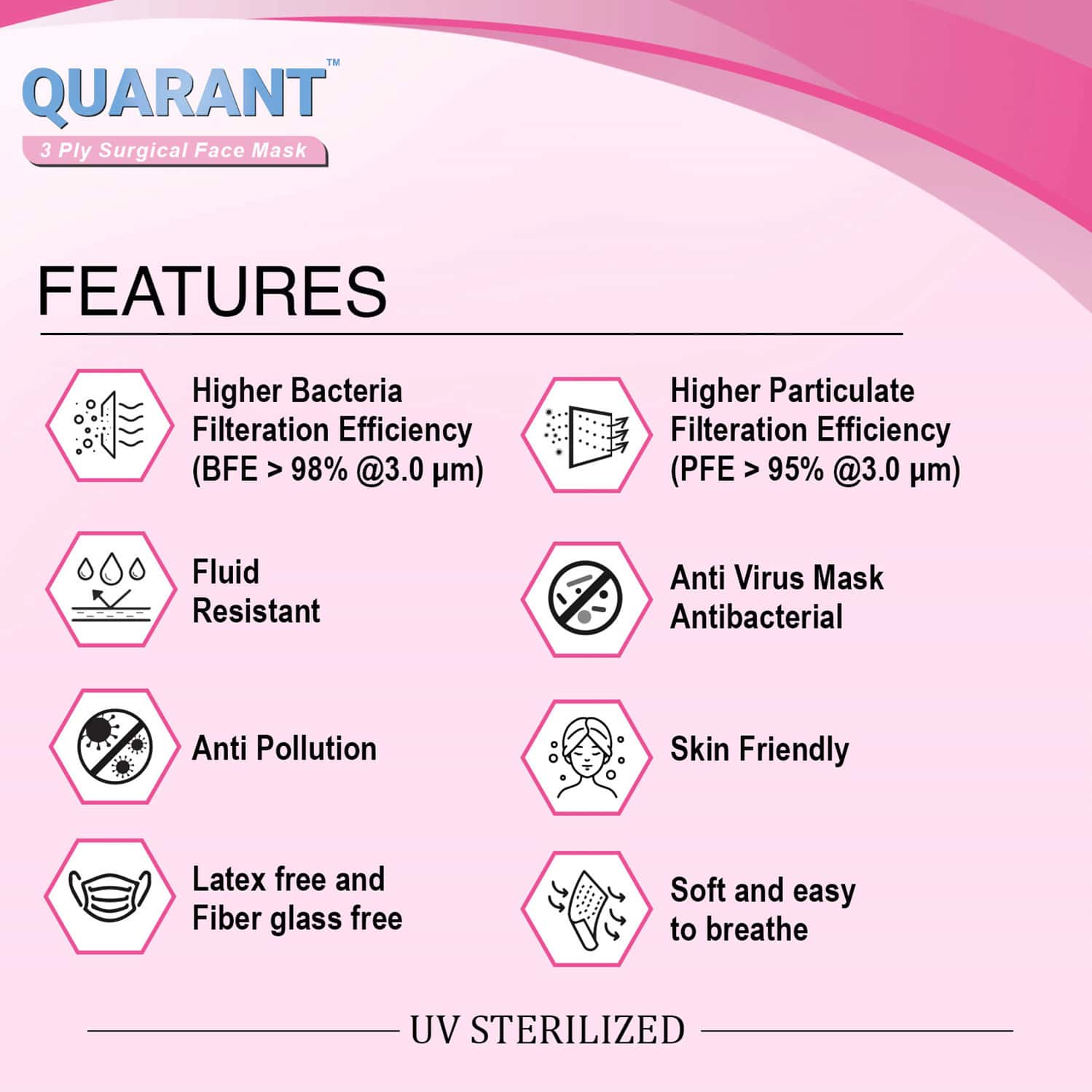 Buy QUARANT 3 PLY PINK SURGICAL FACE MASK WITH ADJUSTABLE NOSE PIN, UV ...