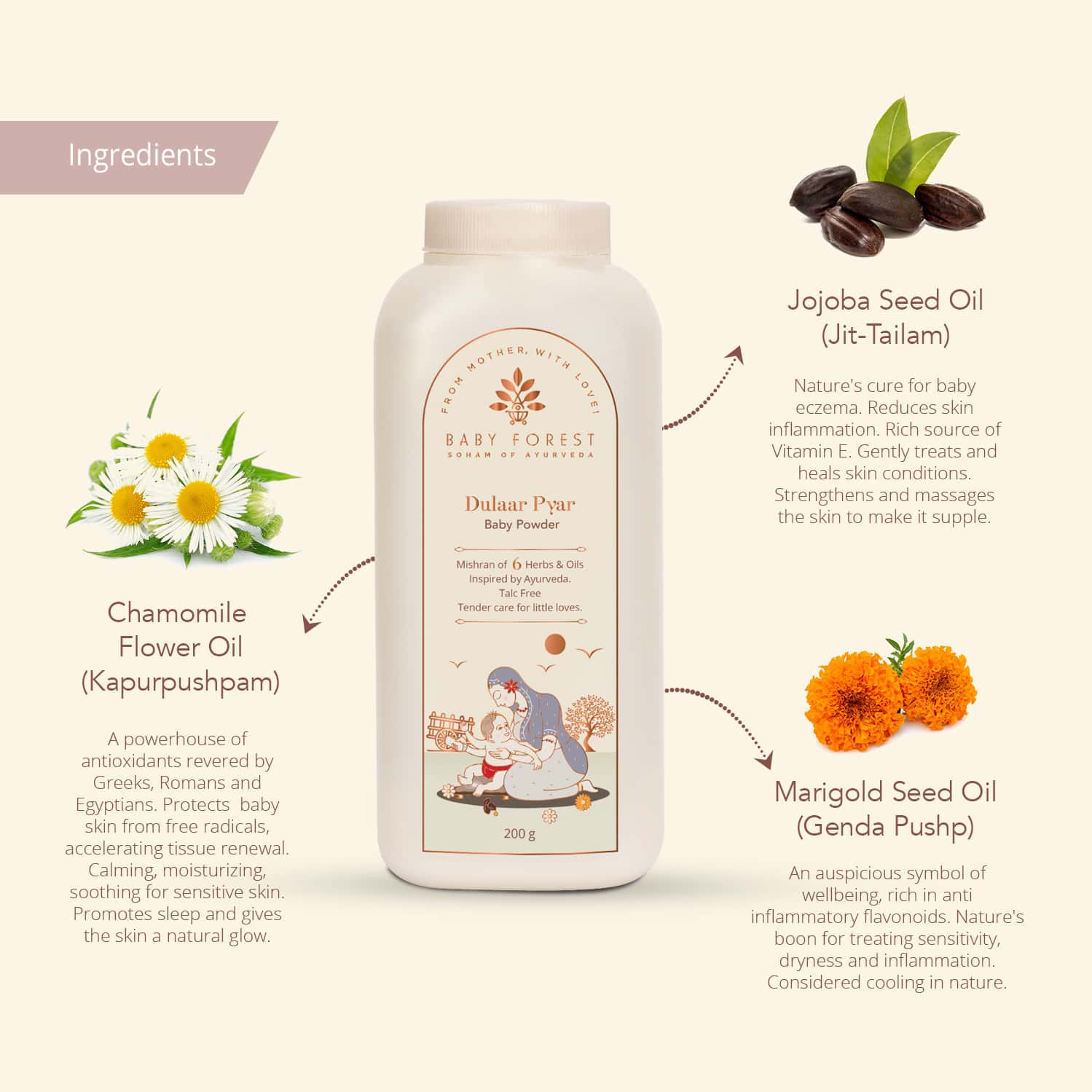 Buy DULAAR PYAR TALC-FREE BABY POWDER WITH CHAMOMILE FLOWER OIL,JOJOBA ...