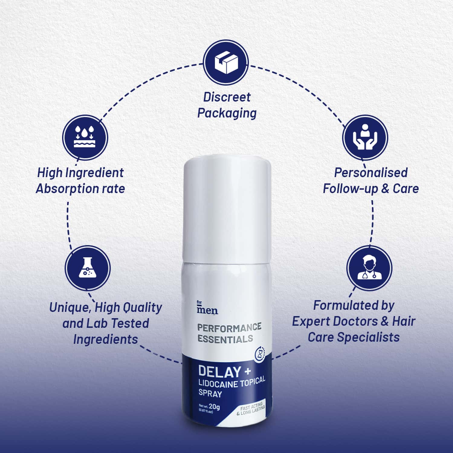 Buy FORMEN TOPICAL SPRAY FOR MEN | SAFE EFFECTIVE & NON-TRANSFERRABLE ...